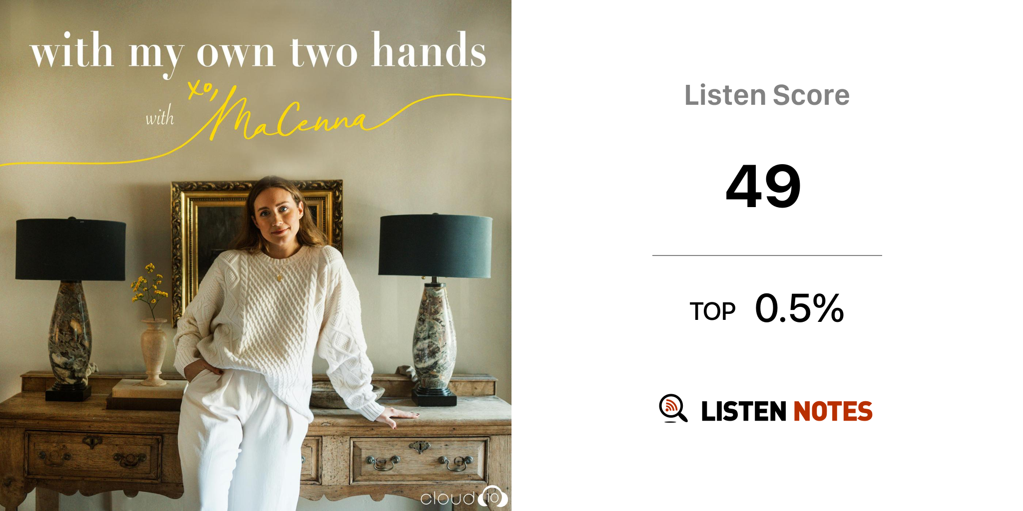 With My Own Two Hands w/ XO MaCenna (podcast) - Cloud10 | Listen Notes