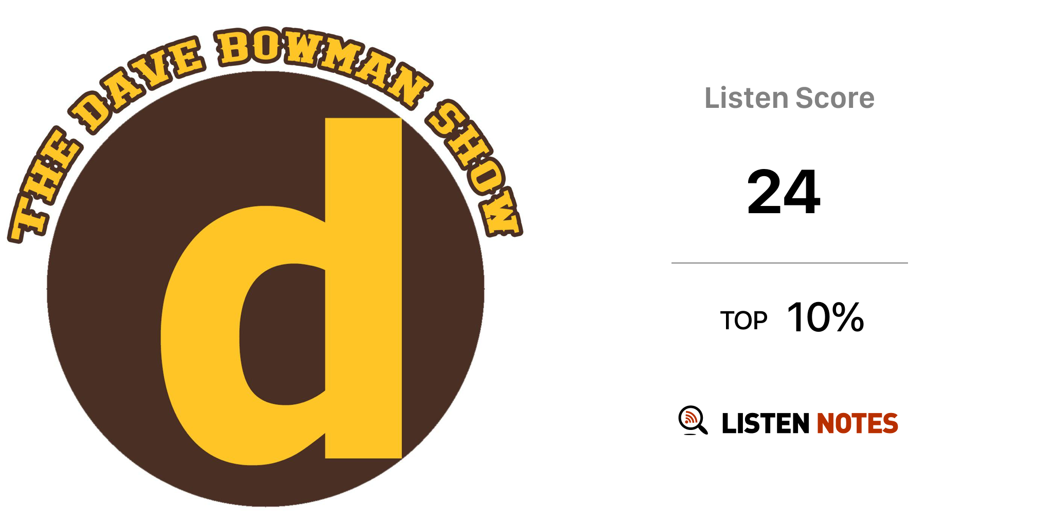 The Dave Bowman Show (podcast) - Dave Bowman | Listen Notes