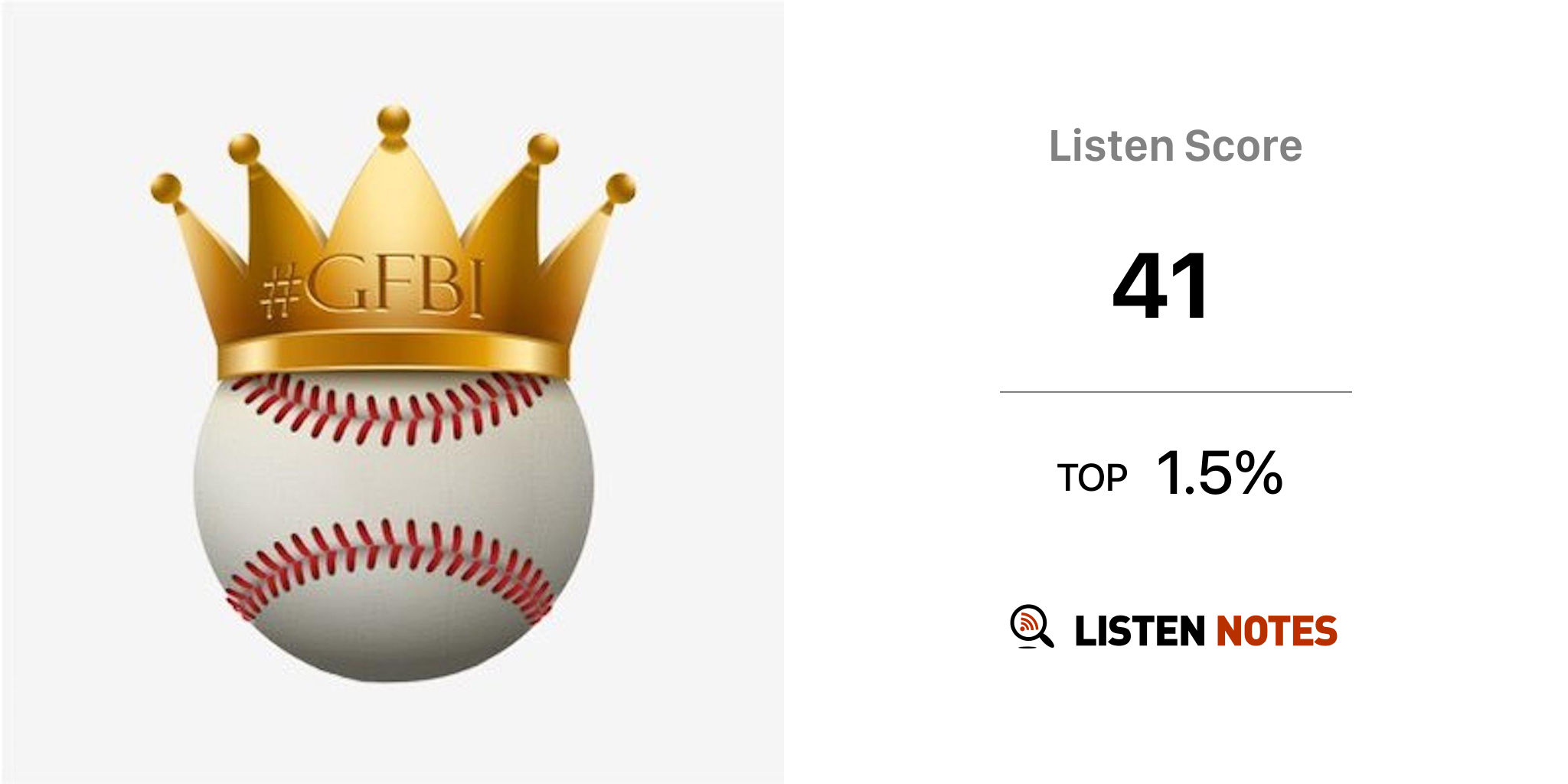 The Great Fantasy Baseball Invitational (podcast) - Justin Mason ...