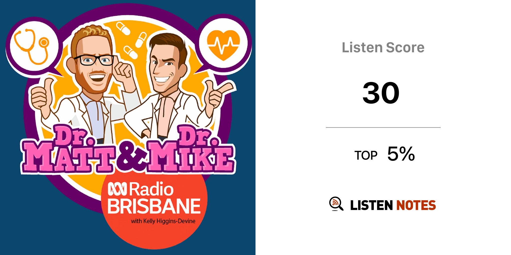 How The Body Works (pódcast) - Dr Mike Todorovic | Listen Notes