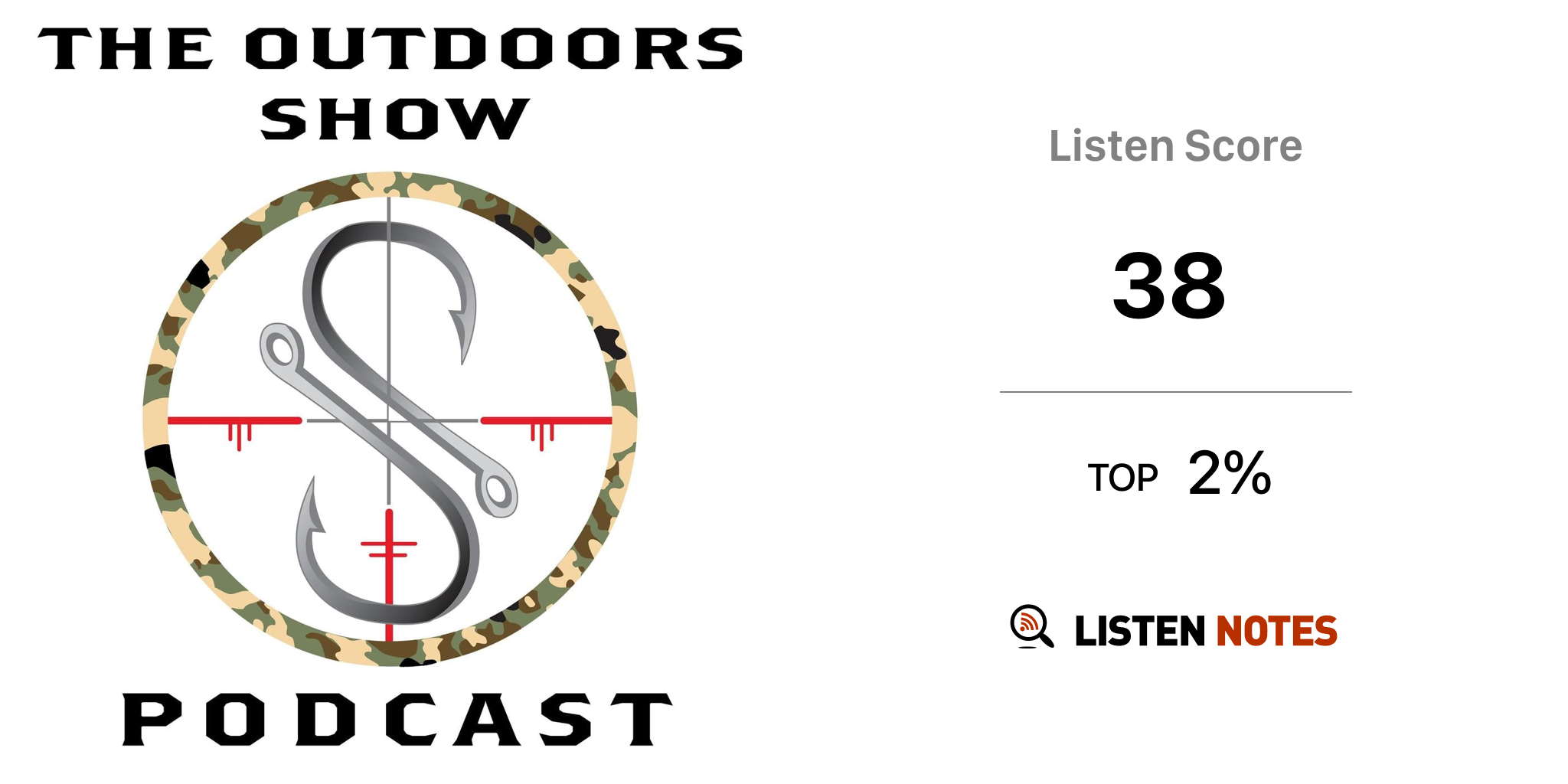 The Outdoors Show (podcast) - Kevin Faver | Listen Notes