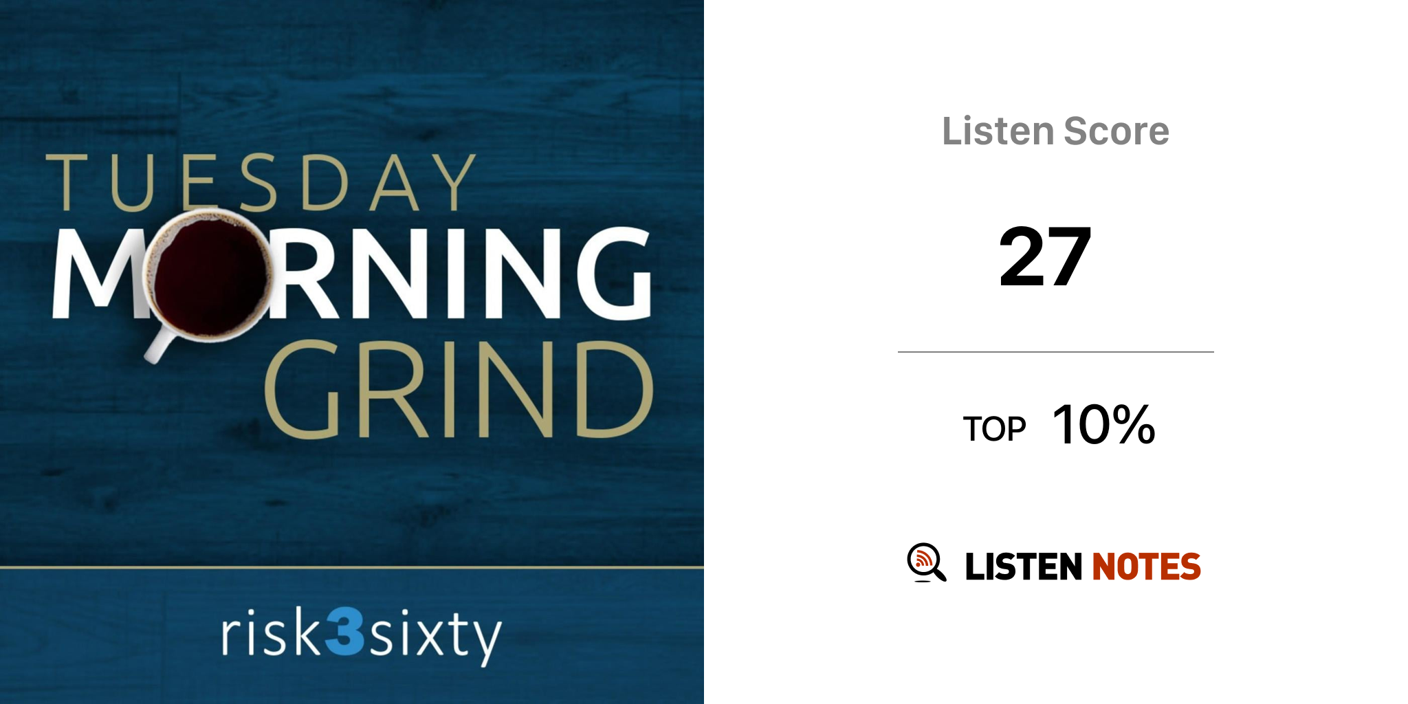Tuesday Morning Grind: A Cybersecurity Podcast - risk3sixty | Listen Notes