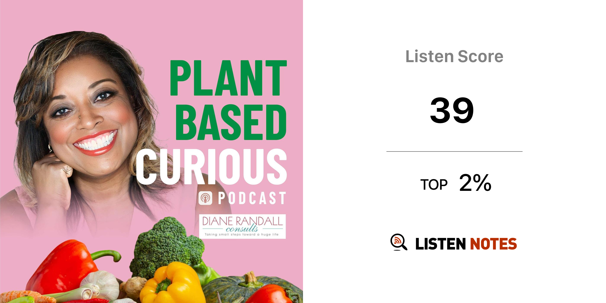 Plant Based Curious (podcast) - Diane Randall, M.A., CHC, AADP | Listen ...