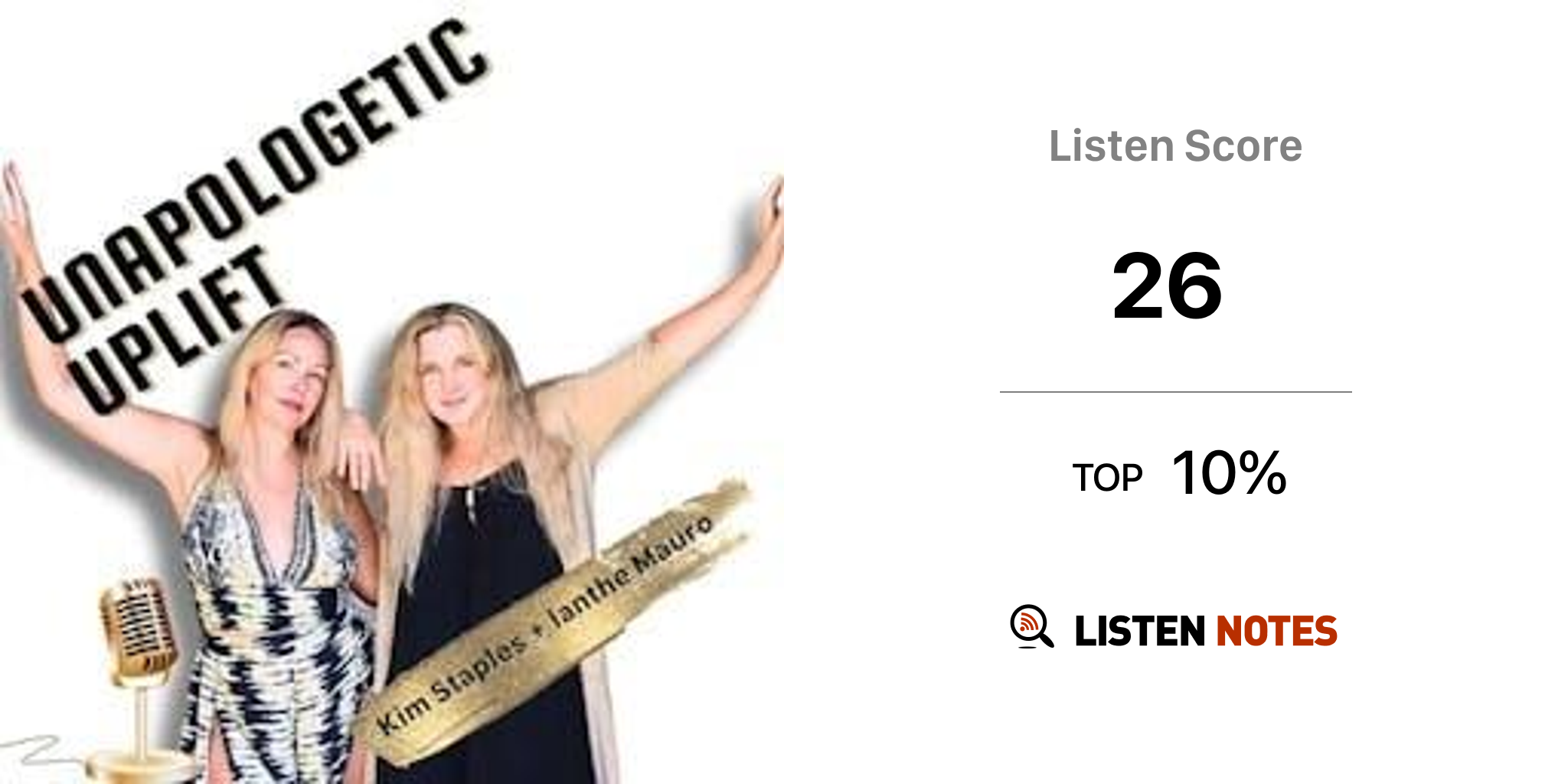 Unapologetic Uplift with Kim and Ianthe (podcast) - Kimberly Staples ...