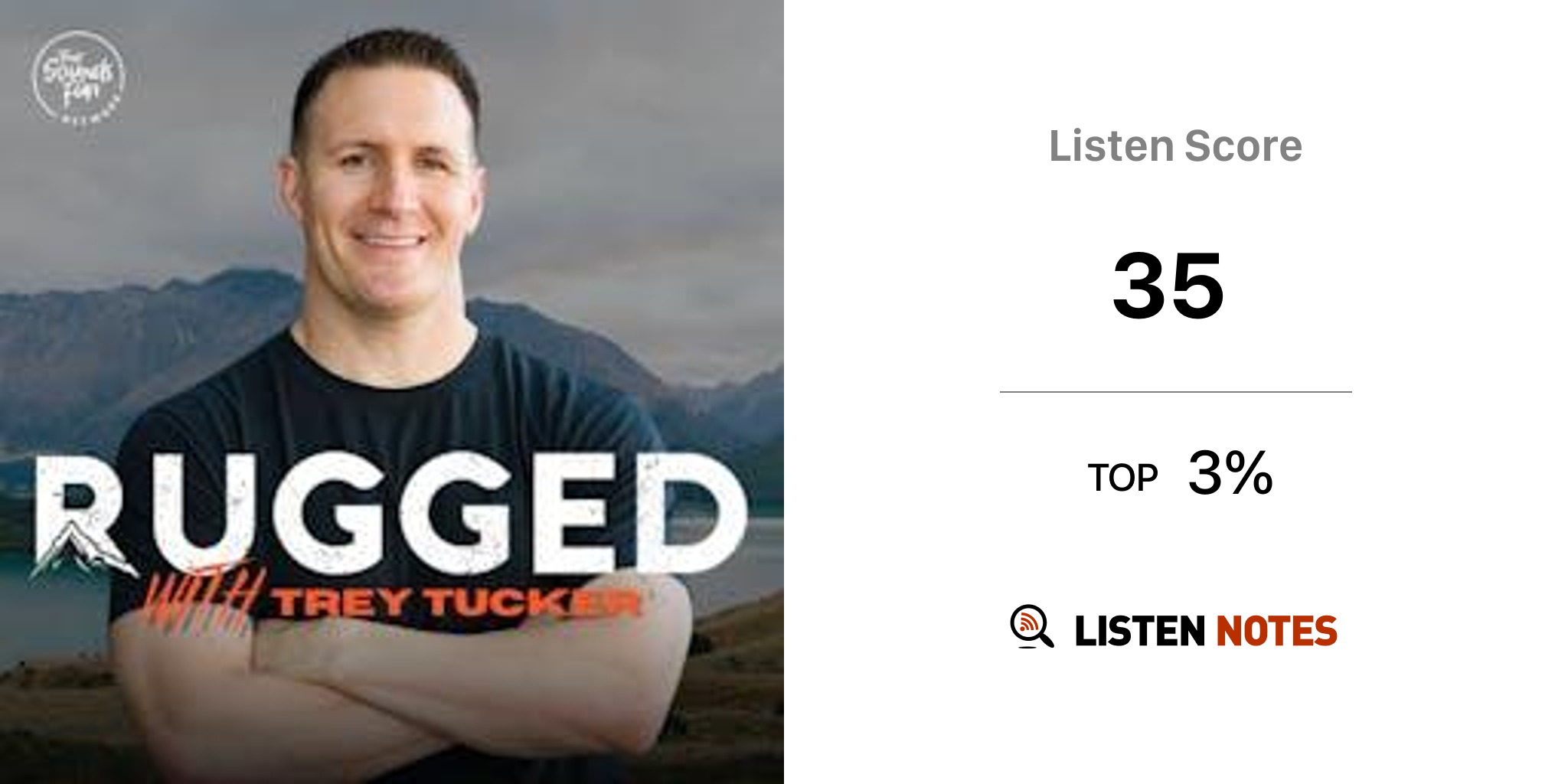 Rugged with Trey Tucker (podcast) - That Sounds Fun Network | Listen Notes