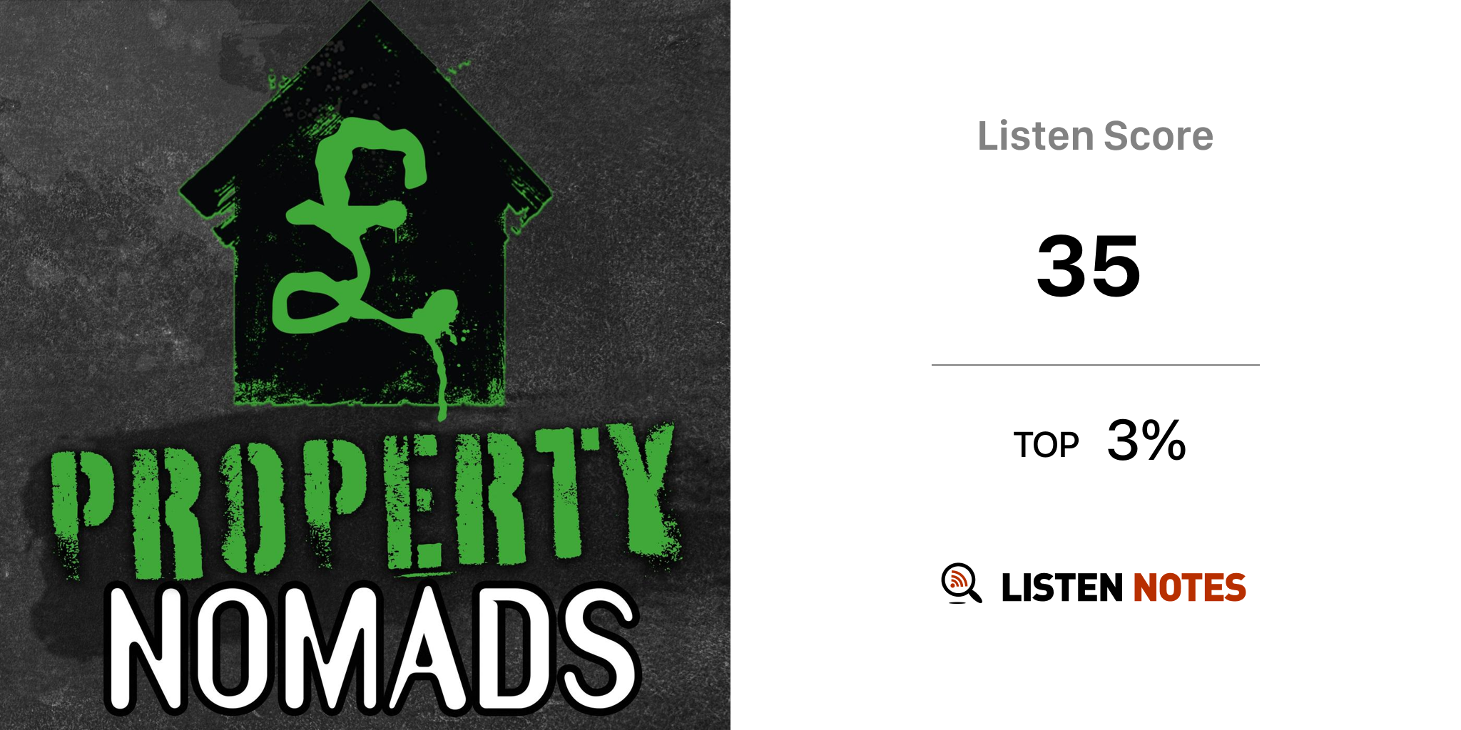 The Property Nomads Podcast - Rob Smallbone & Aaron Devoy | Listen Notes