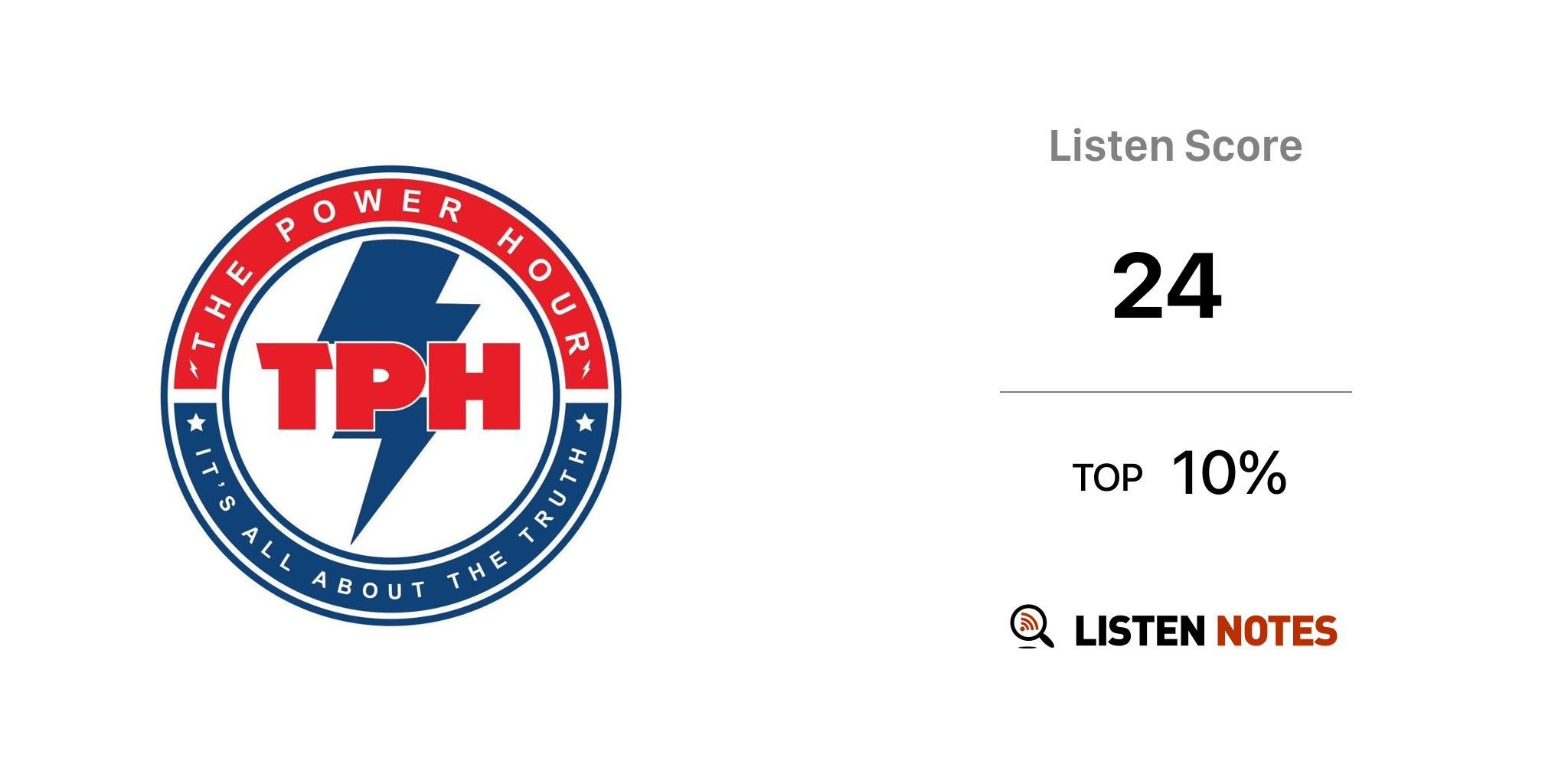 Power Hour Nation Podcast - Daniel Brigman | Listen Notes