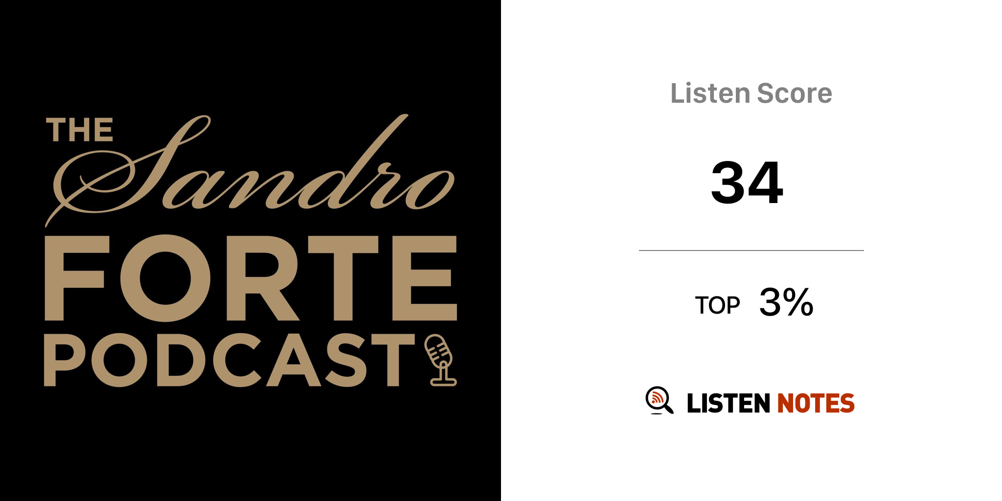 The Sandro Forte Podcast - The Sandro Forte Podcast | Listen Notes