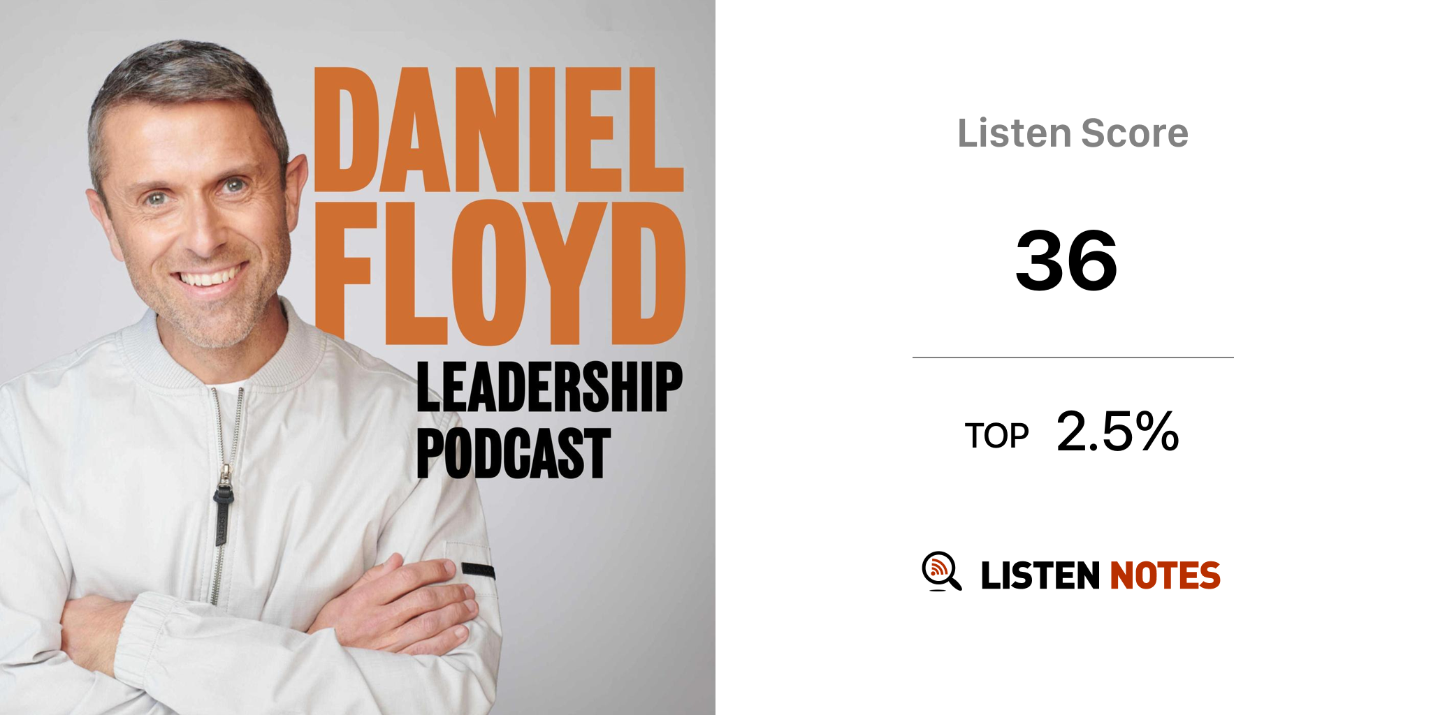 The Daniel Floyd Leadership Podcast - Daniel Floyd | Listen Notes