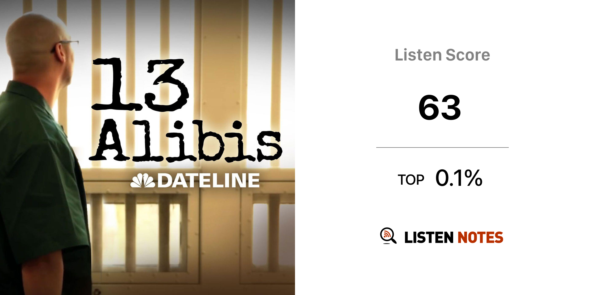 13 Alibis (podcast) - NBC News | Listen Notes