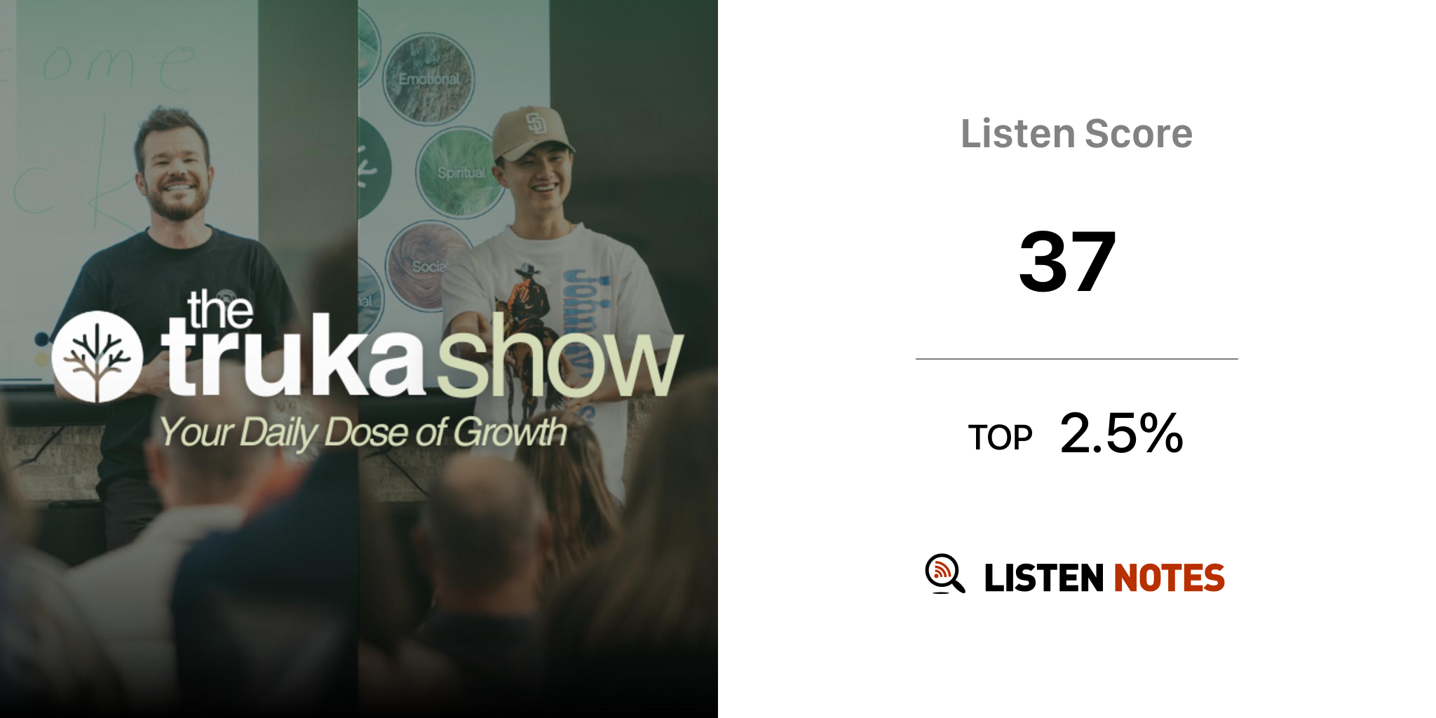 The Truka Show with Leo and Andrew (podcast) - Leo Valentino | Listen Notes