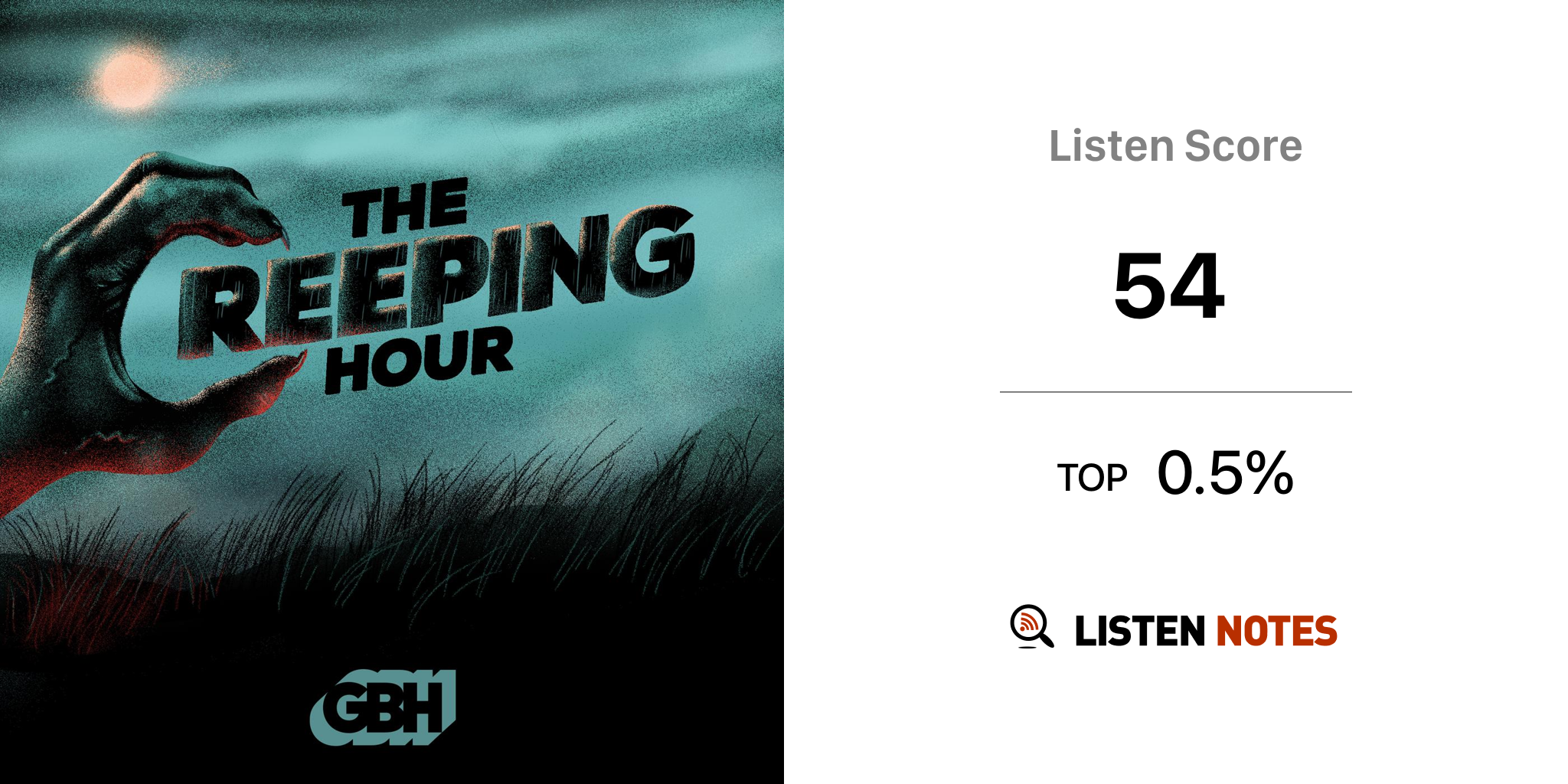The Creeping Hour (podcast) - GBH | Listen Notes