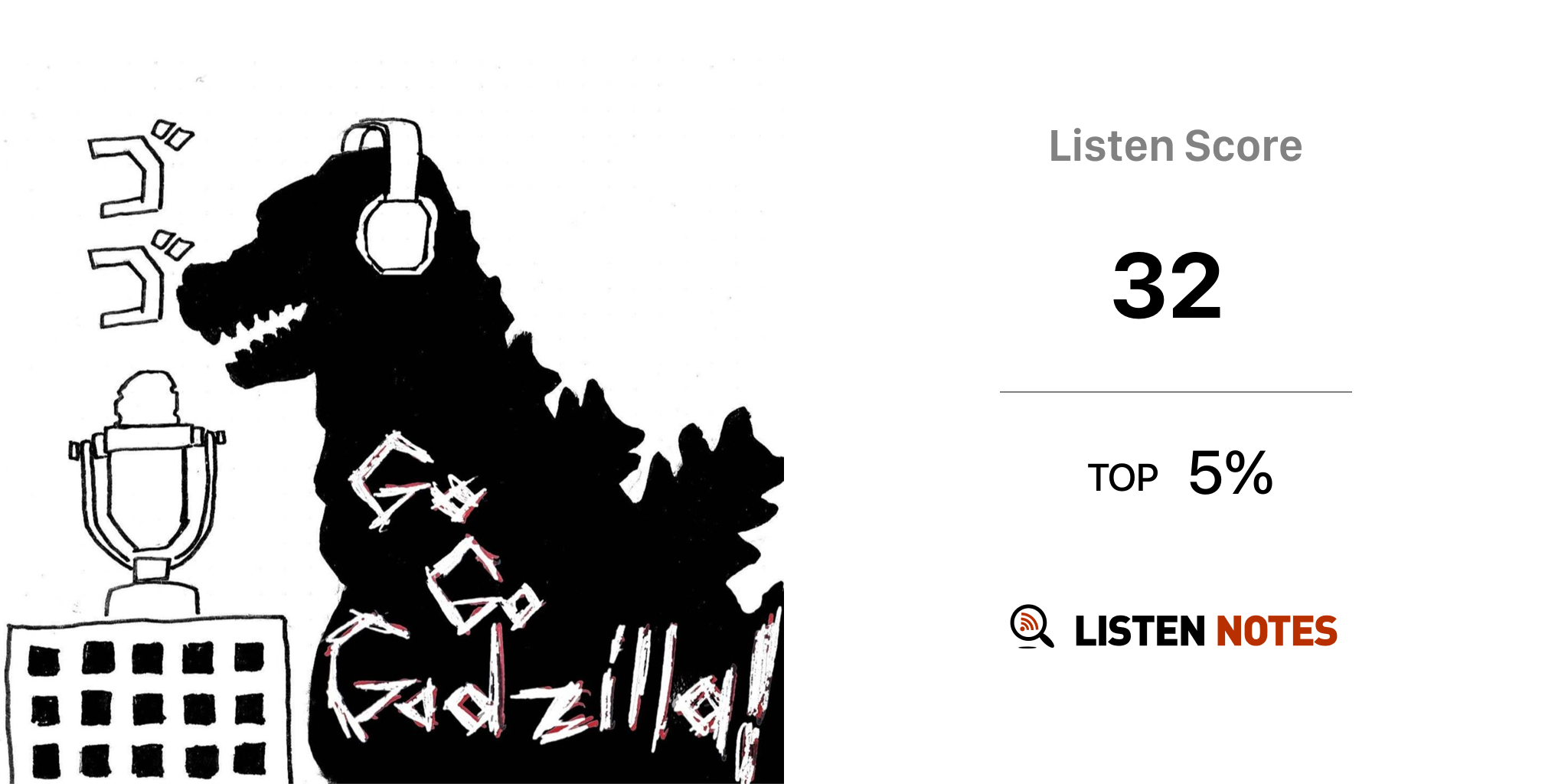 Go Go Godzilla (podcast) - Go Go Godzilla | Listen Notes