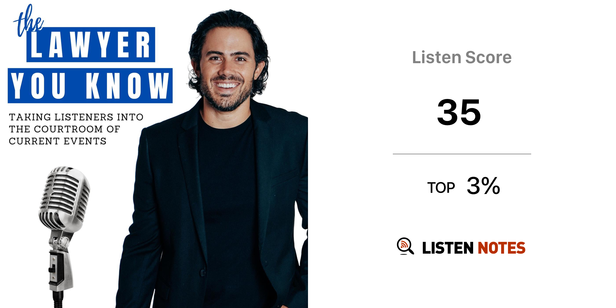 Lawyer You Know (podcast) - Peter Tragos | Listen Notes