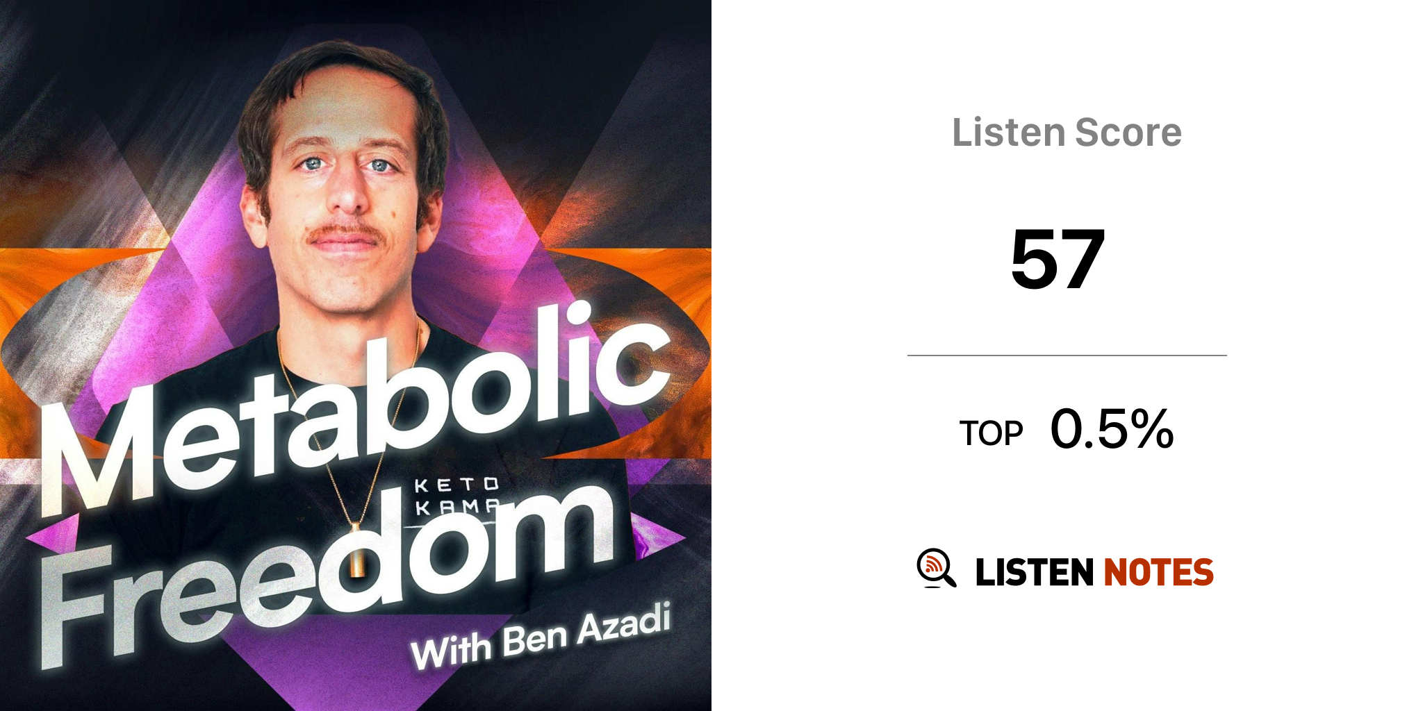Metabolic Freedom With Ben Azadi (podcast) - Ben Azadi | Listen Notes