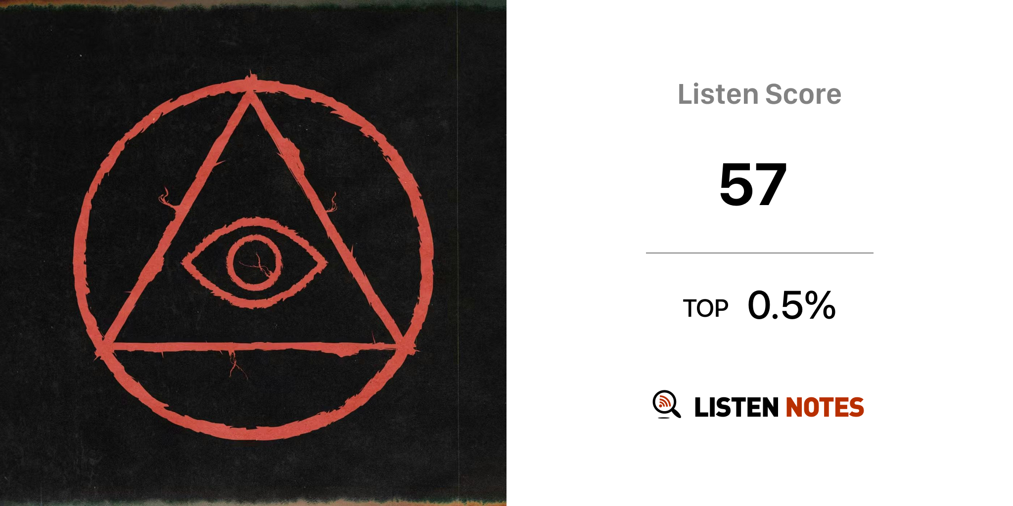 Paranormal (pódcast) - Fepo | Listen Notes