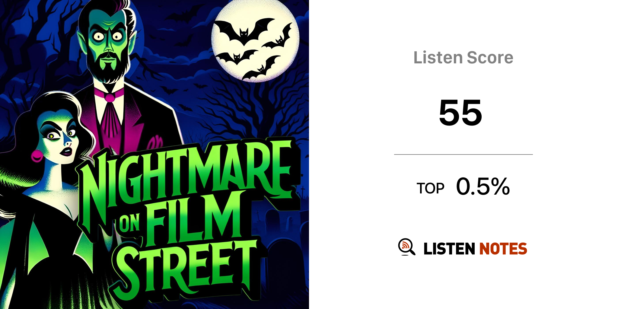 Nightmare on Film Street - A Horror Movie Podcast - Kimberley Elizabeth ...