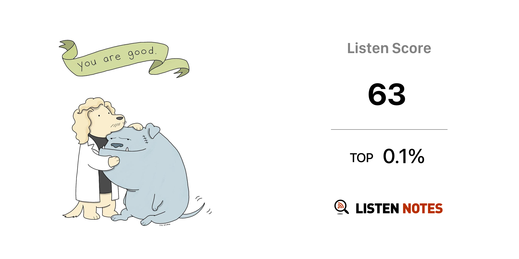 You Are Good (podcast) - Sarah Marshall + Alex Steed | Listen Notes