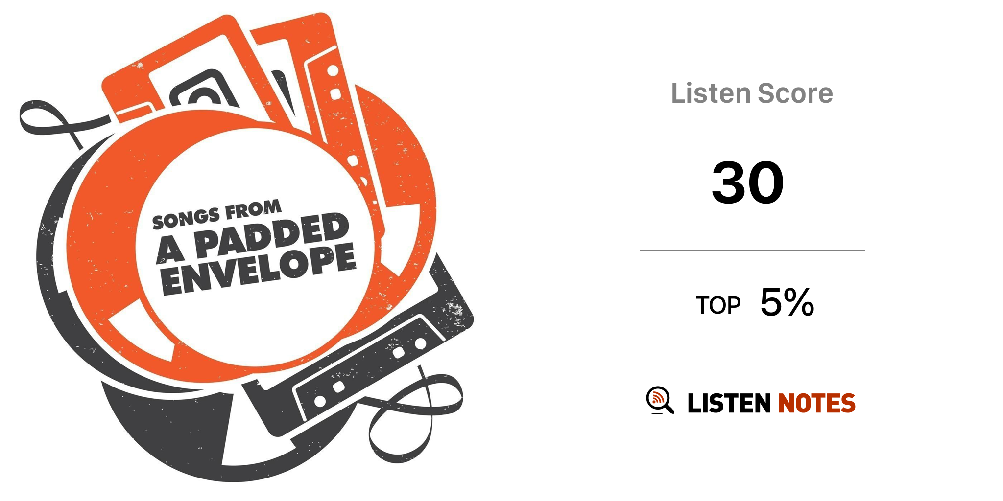 Songs From a Padded Envelope (pódcast) - Songs From A Padded Envelope ...