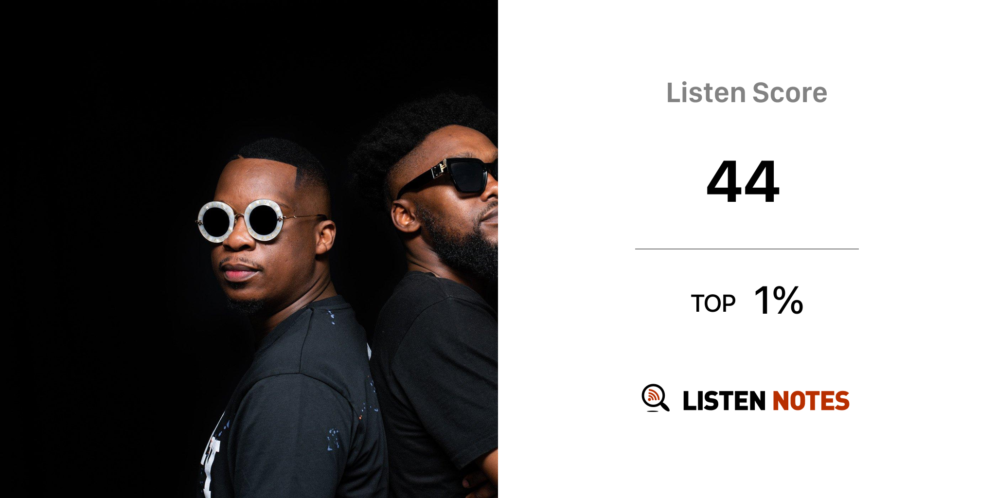 Artwork Sounds (podcast) - Artwork Sounds | Listen Notes