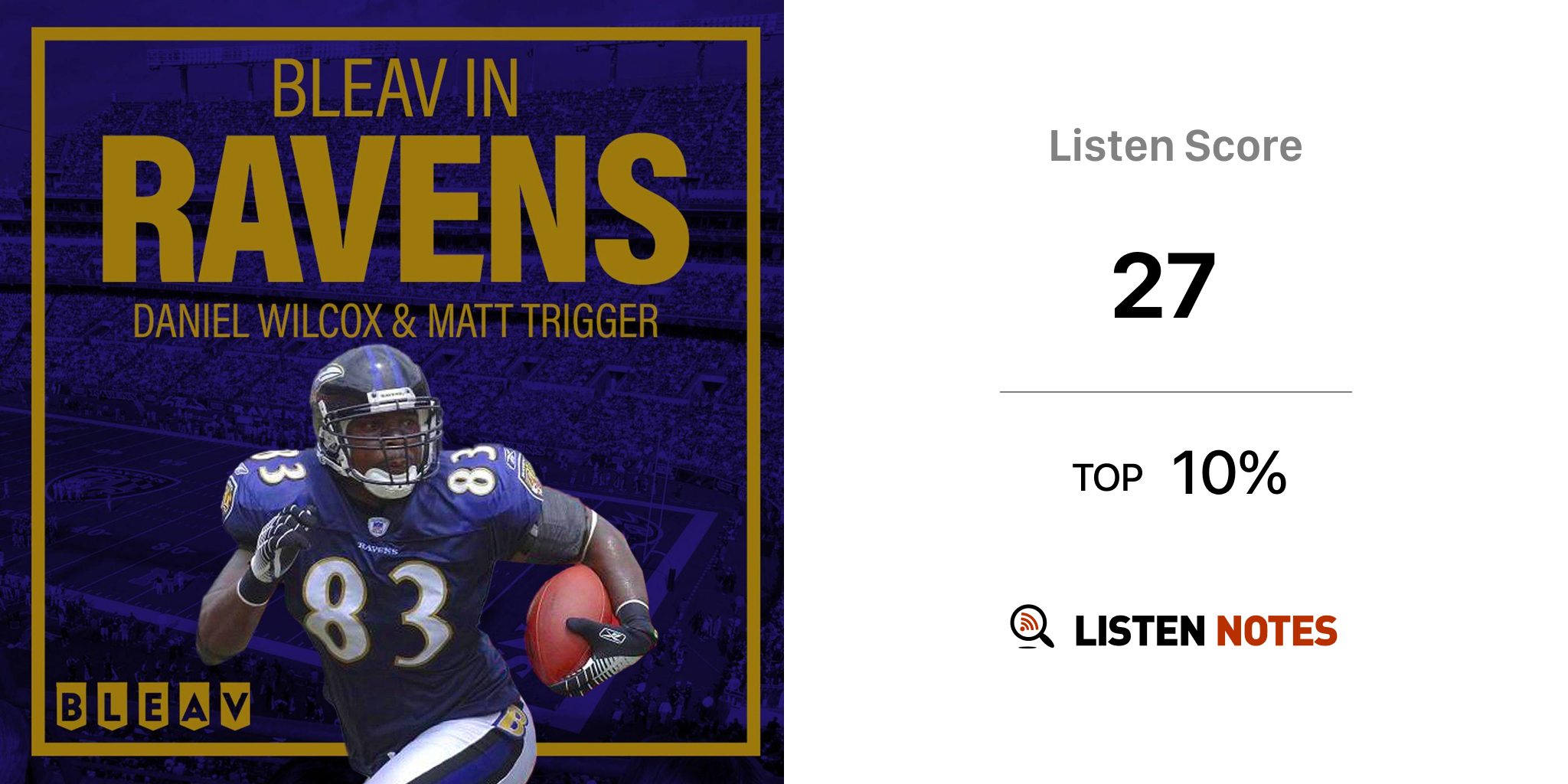 Bleav in Ravens (podcast) - Bleav | Listen Notes