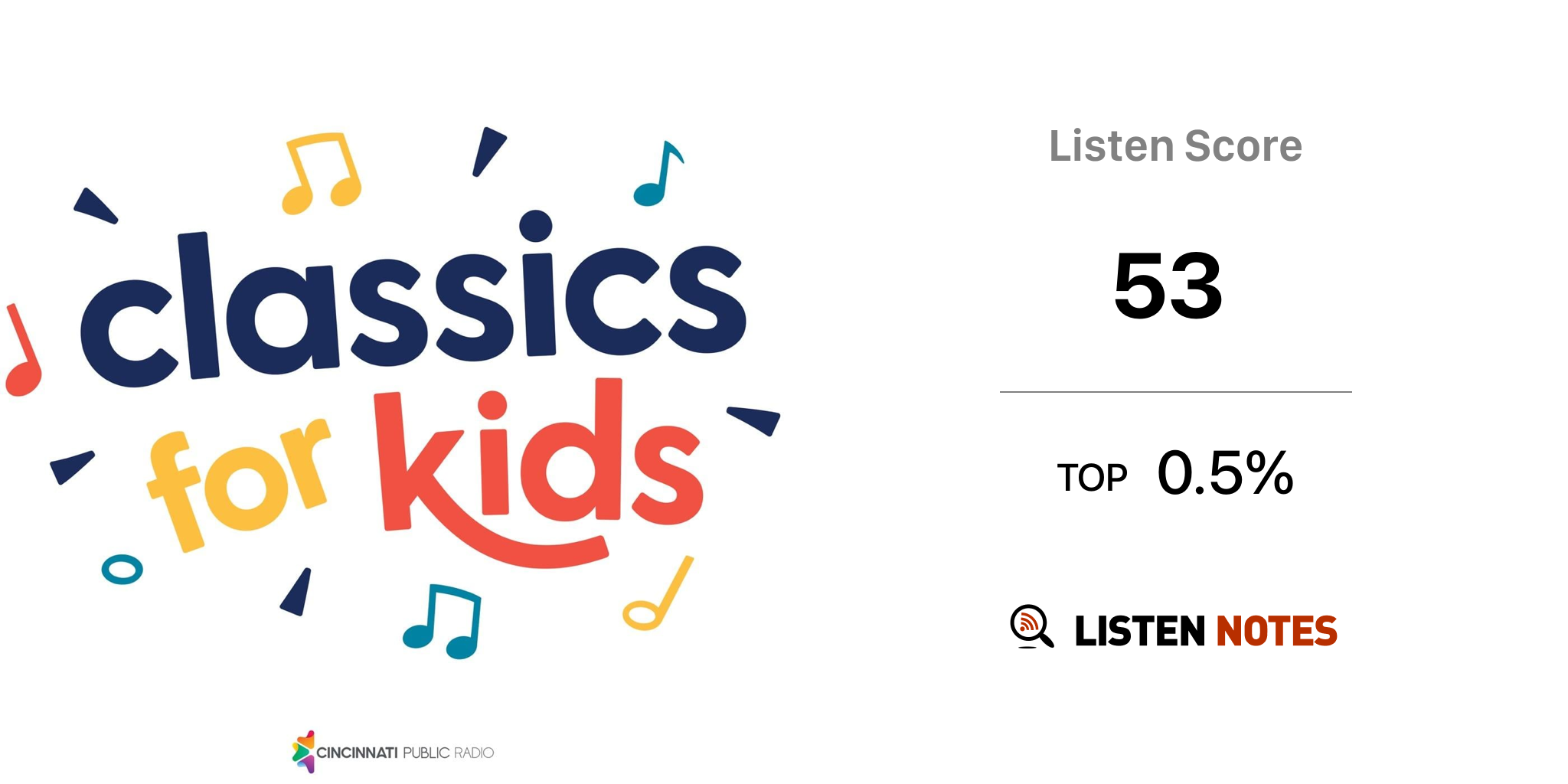 Classics For Kids (podcast) - Naomi Lewin | Listen Notes