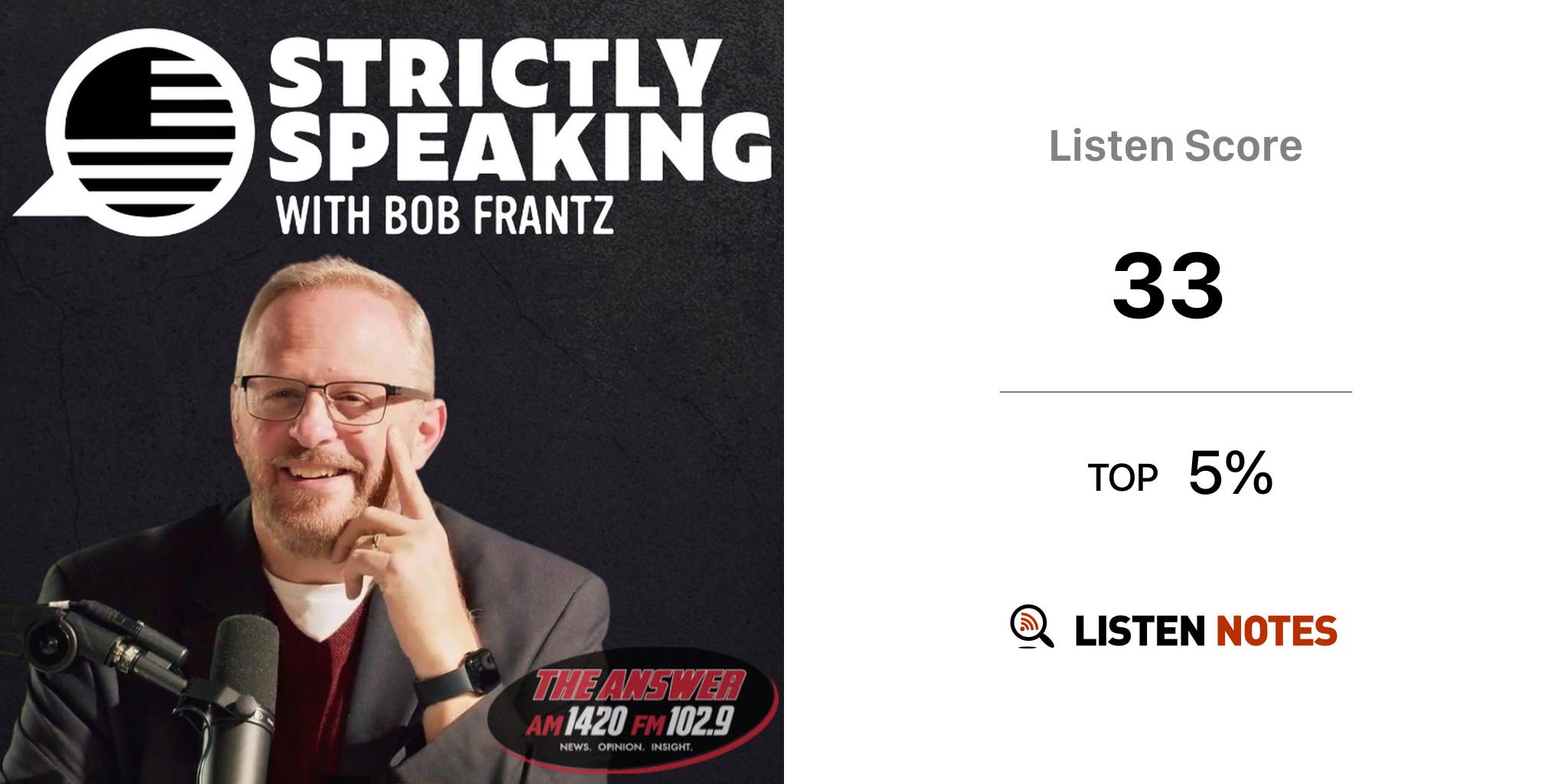 Always Right Radio with Bob Frantz (podcast) - Bob Frantz | Listen Notes