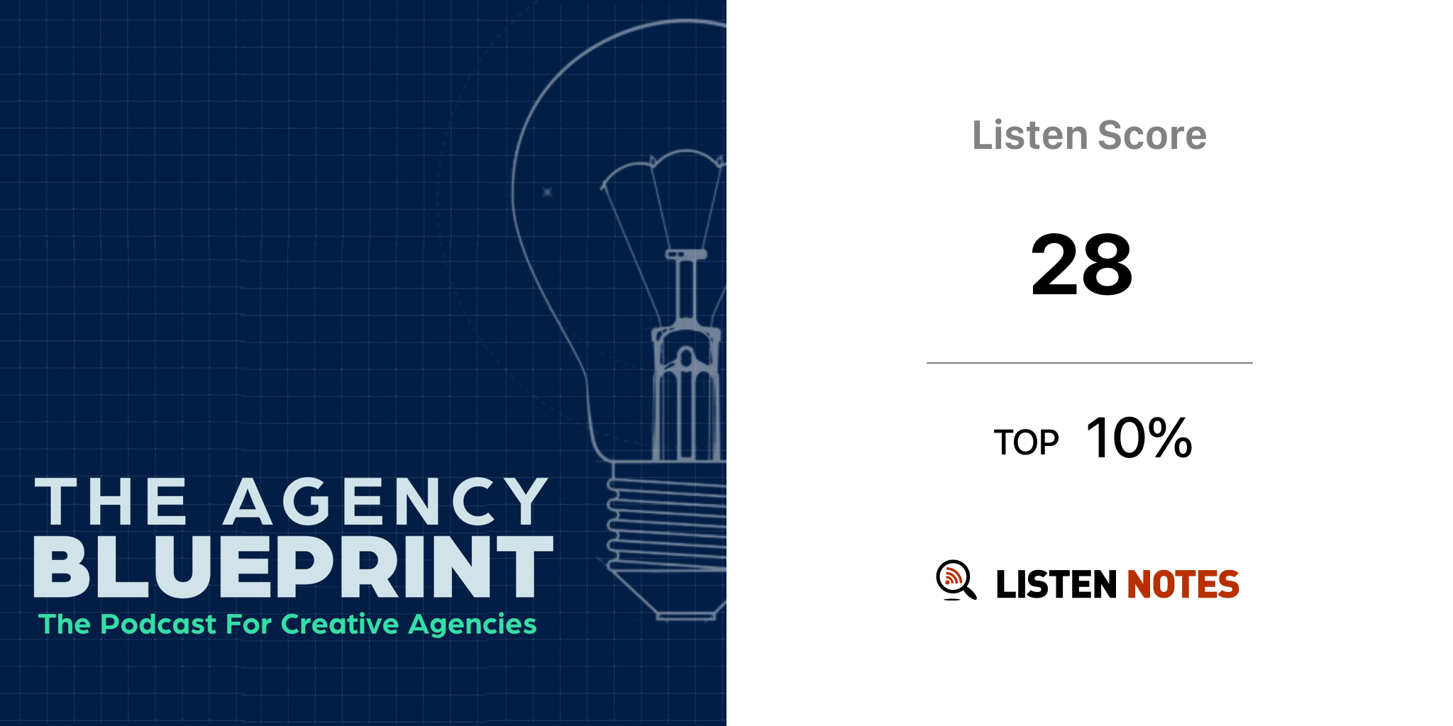 Agency Blueprint (podcast) - Robert Patin | Listen Notes