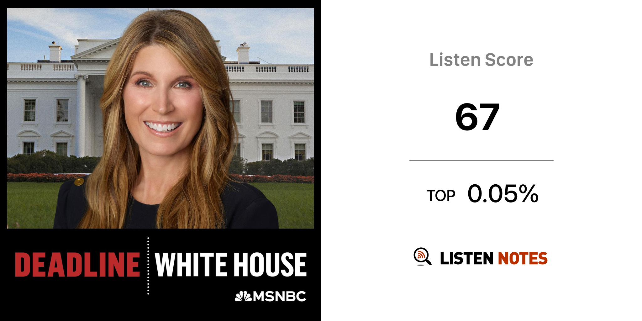 Deadline White House Podcast Nicolle Wallace Msnbc Listen Notes