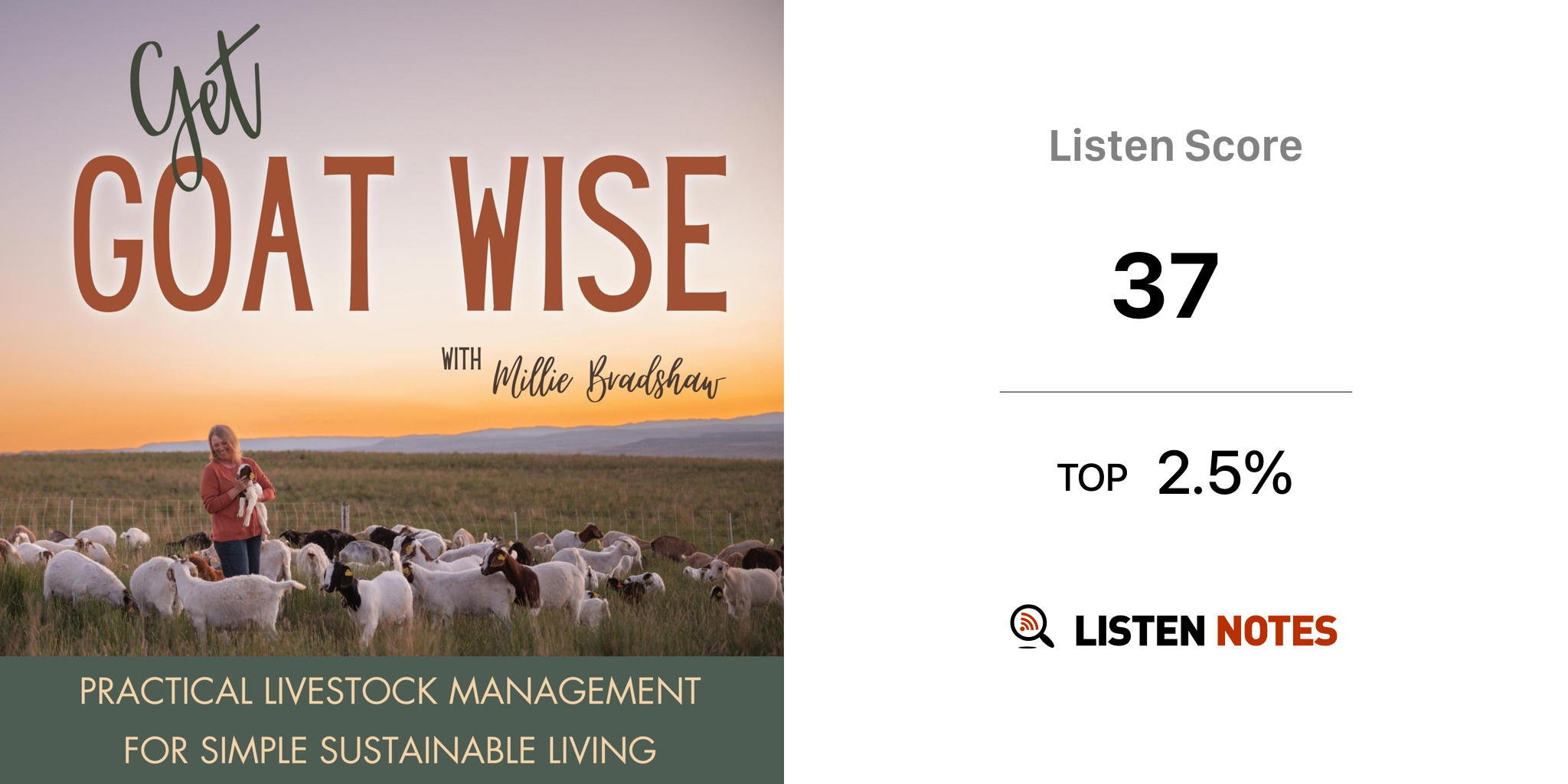 Get Goat Wise | Meat Goats, Dairy Goats, Self-Sufficiency, Sustainable ...