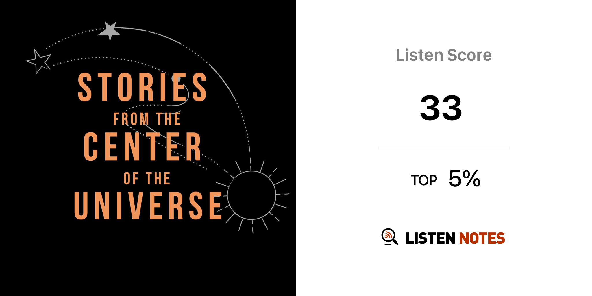 Stories from the Center of the Universe (podcast) - Paul Gilman ...