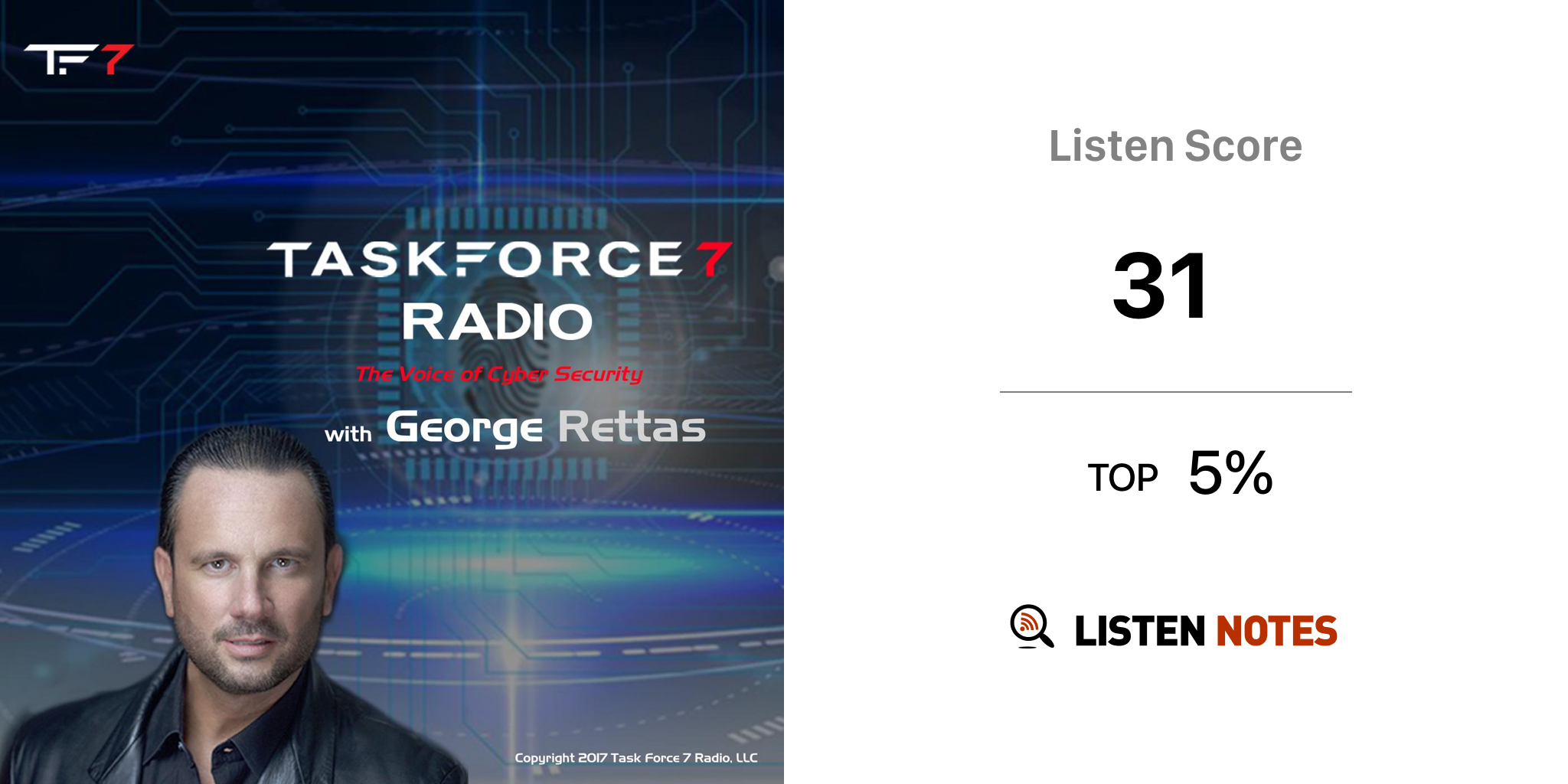 Task Force 7 Cyber Security Radio (podcast) - George Rettas | Listen Notes