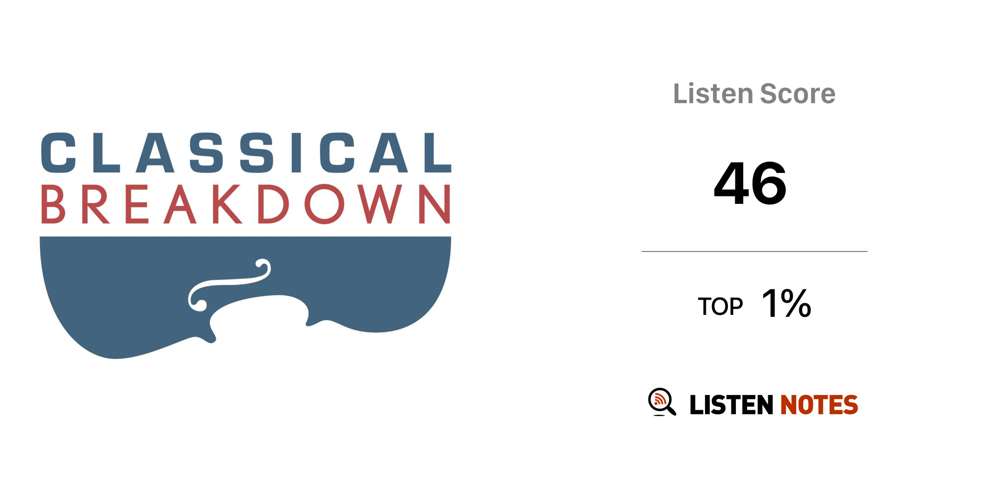 Classical Breakdown (podcast) - WETA Classical | Listen Notes
