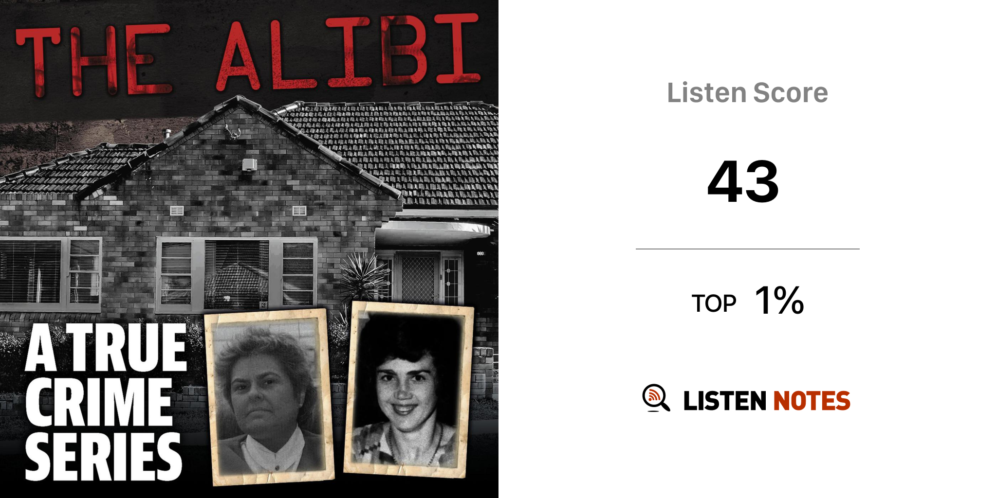 The Alibi (podcast) - True Crime Australia | Listen Notes