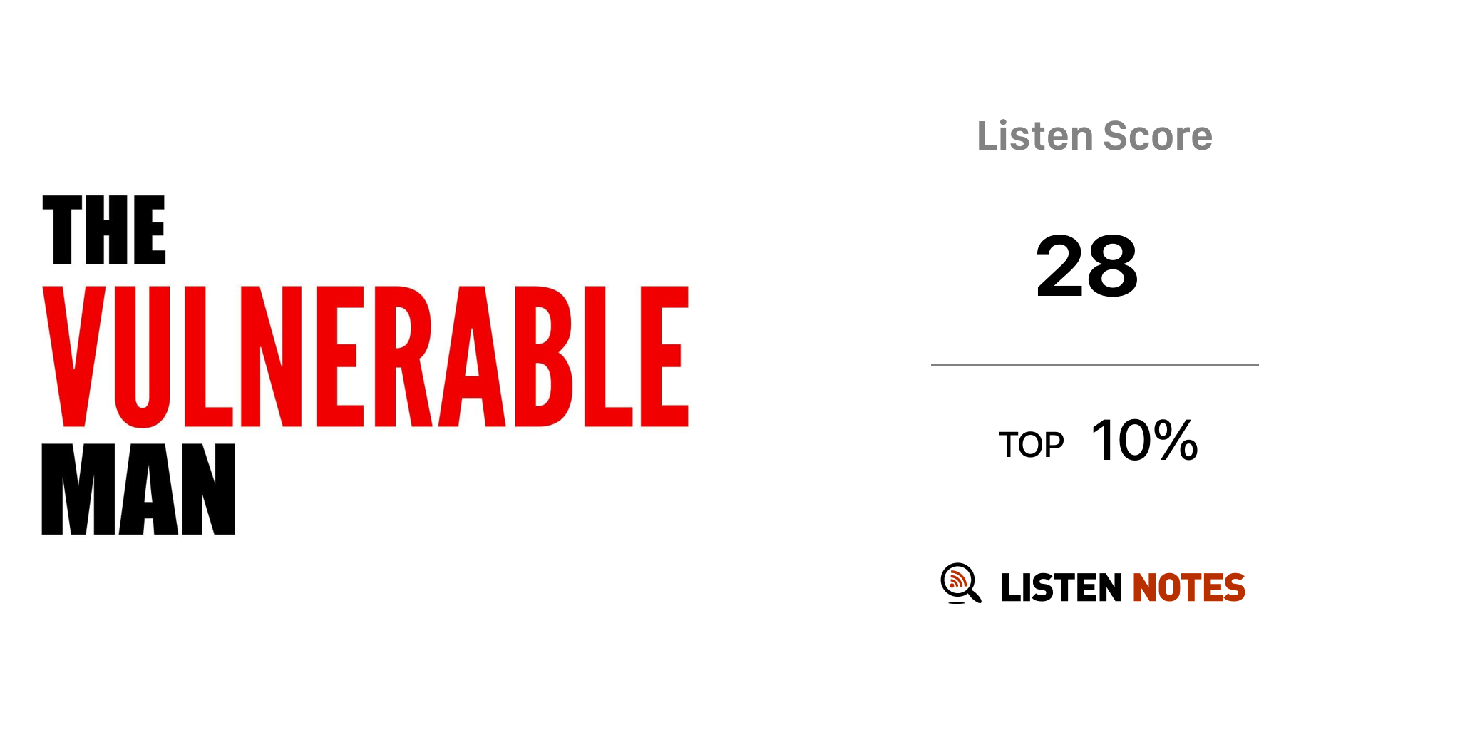 The Vulnerable Man (podcast) - Christopher Veal | Listen Notes