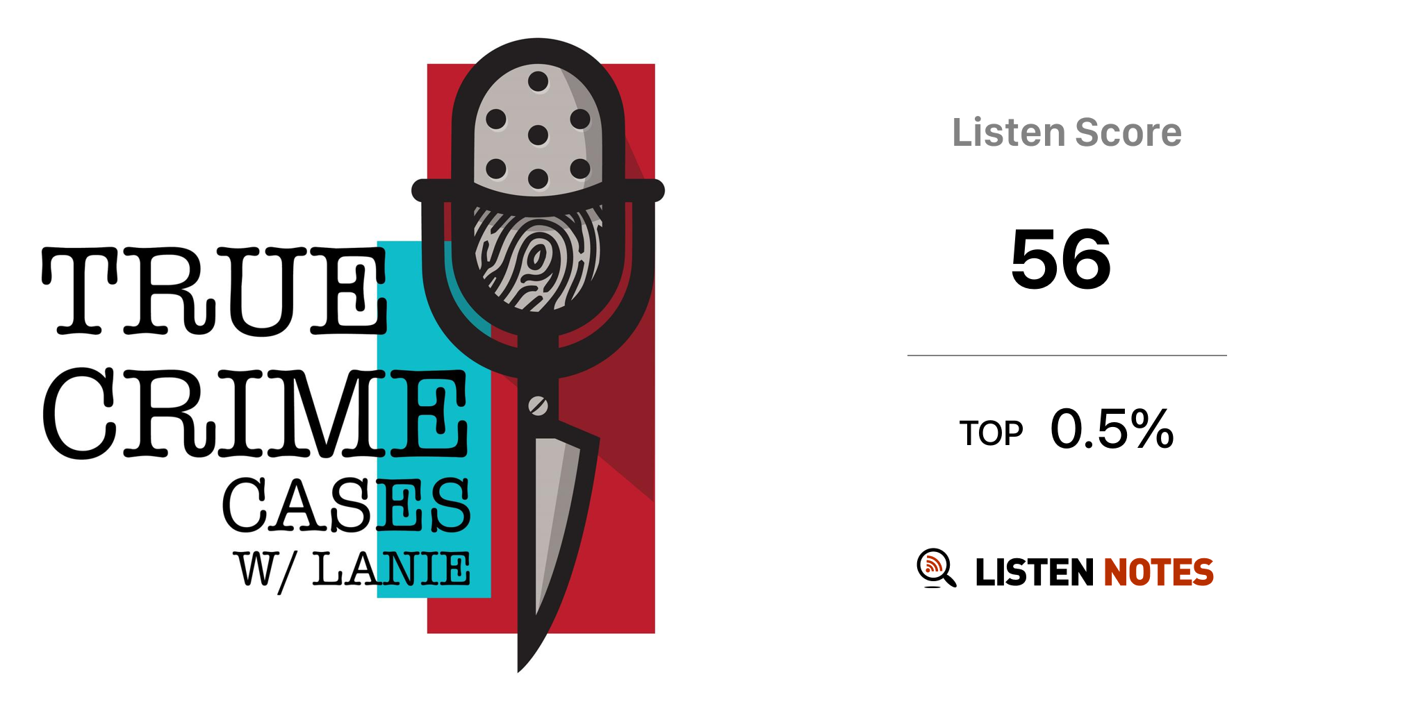 True Crime Cases with Lanie (podcast) - TCFC Media | Listen Notes