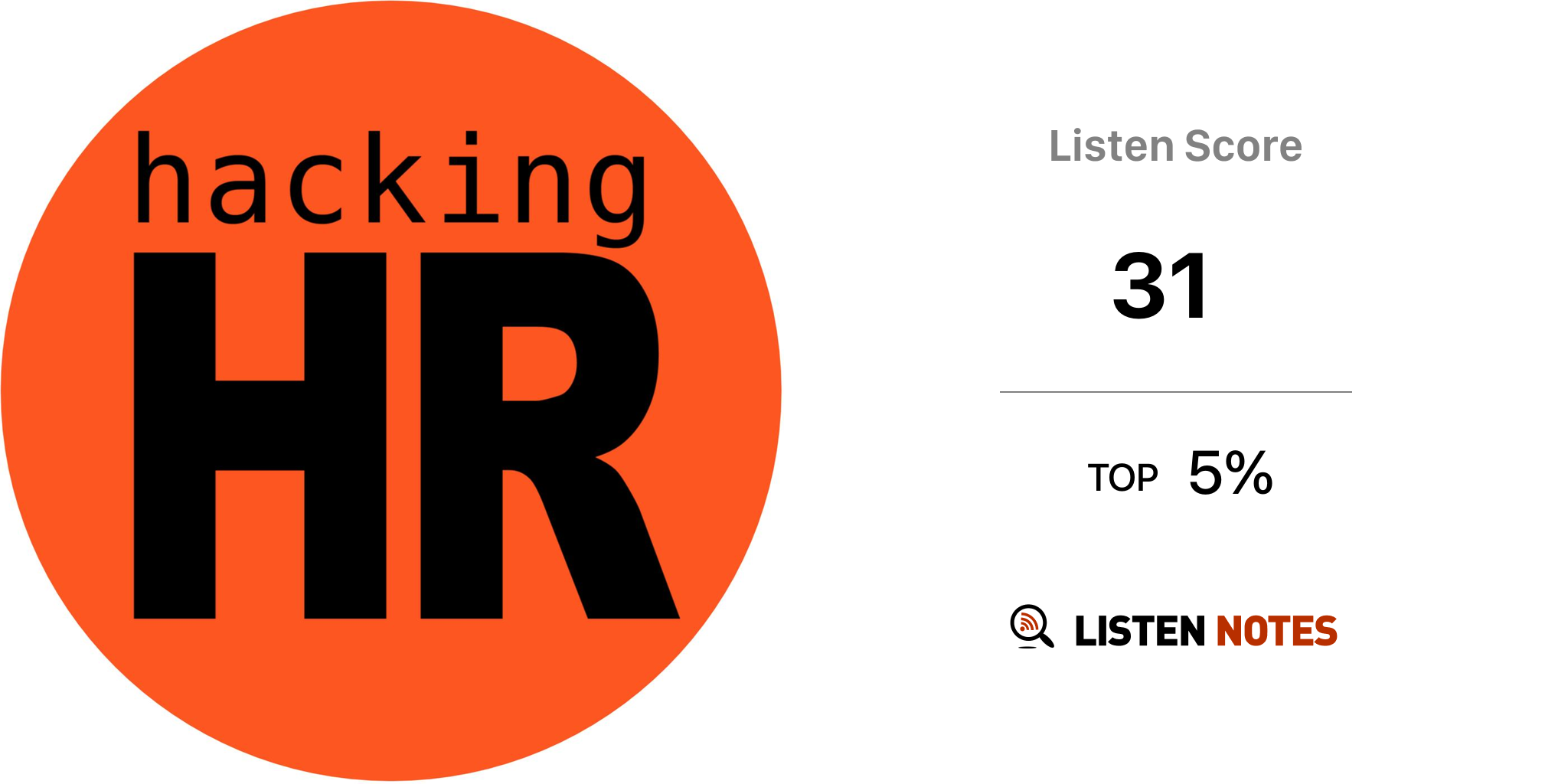 The Hacking HR Podcast - Hacking HR | Listen Notes