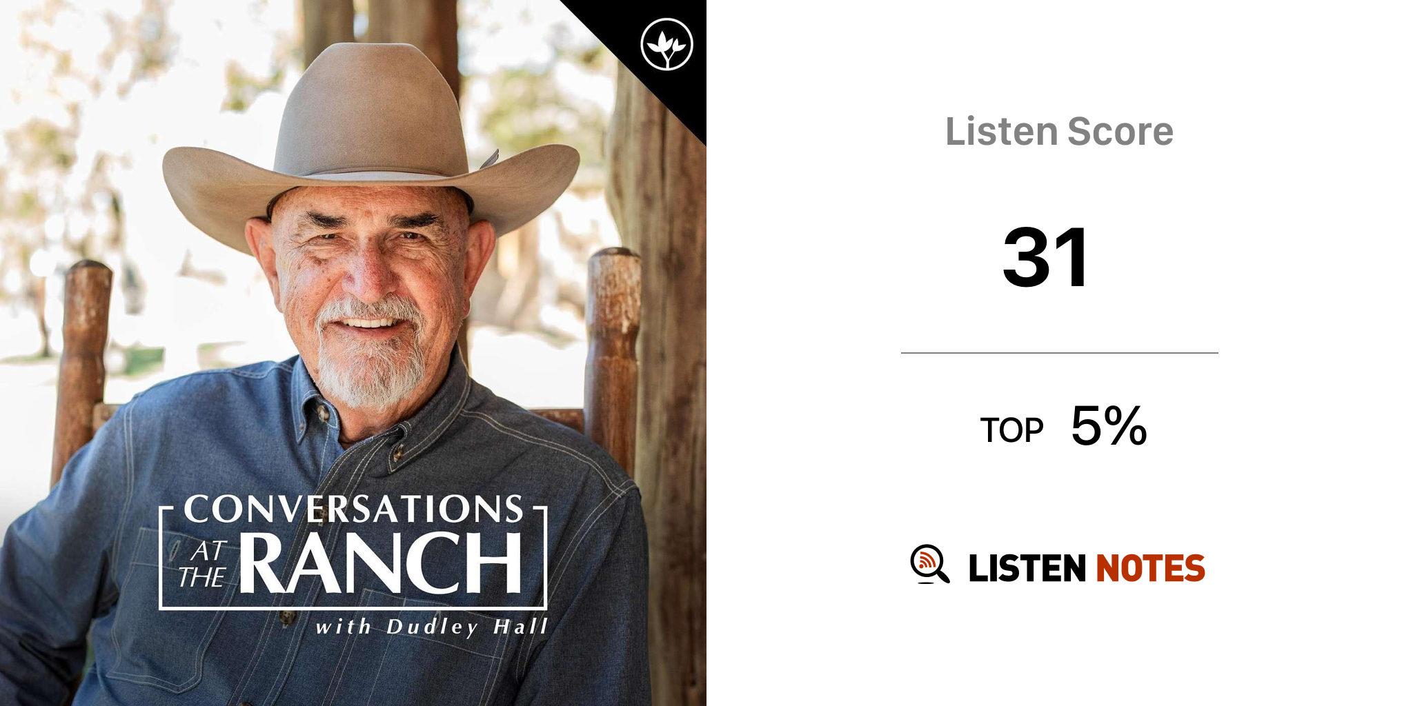 The Kerygma Ventures Podcast with Dudley Hall - Dudley Hall | Listen Notes