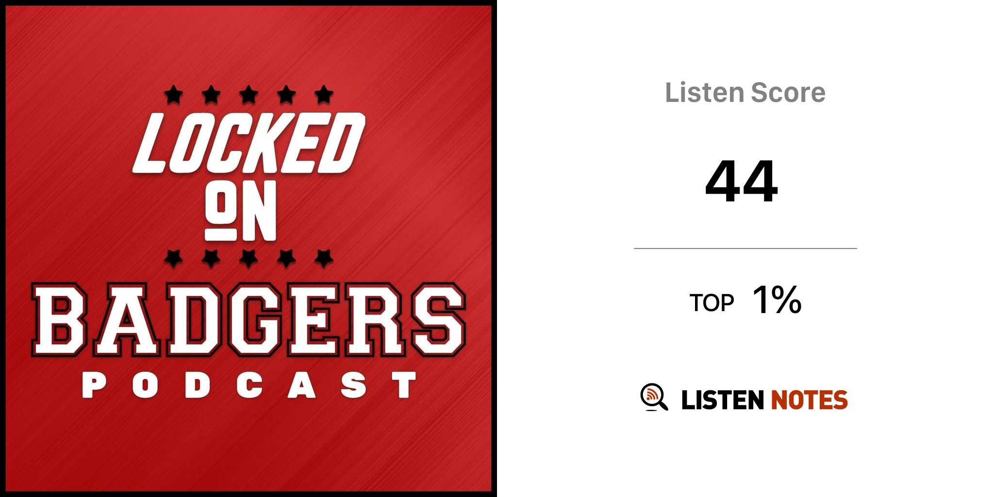Locked On Badgers - Daily Podcast On Wisconsin Badgers Football ...