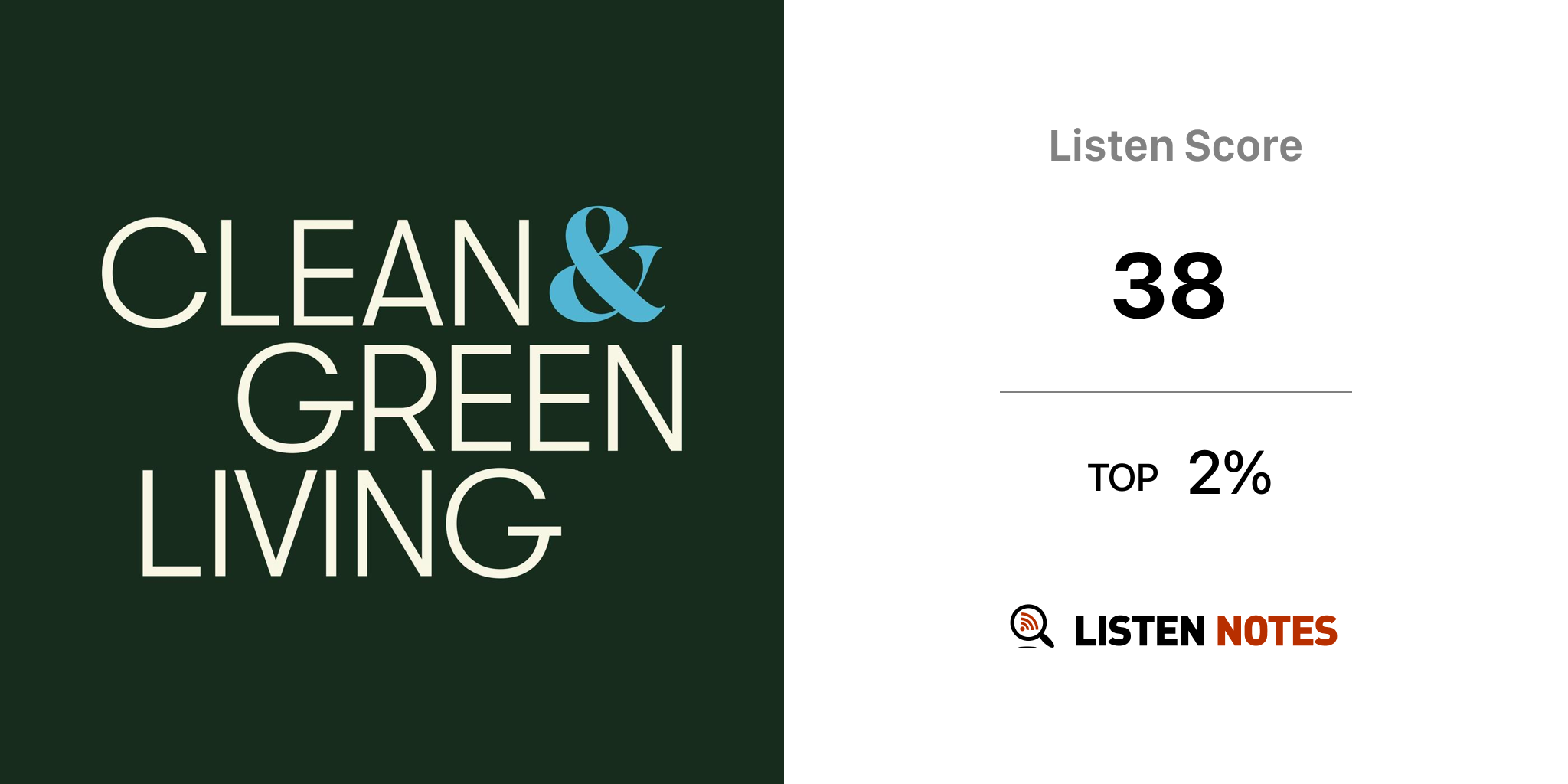 Clean & Green Living (podcast) - Clean & Green Living | Listen Notes