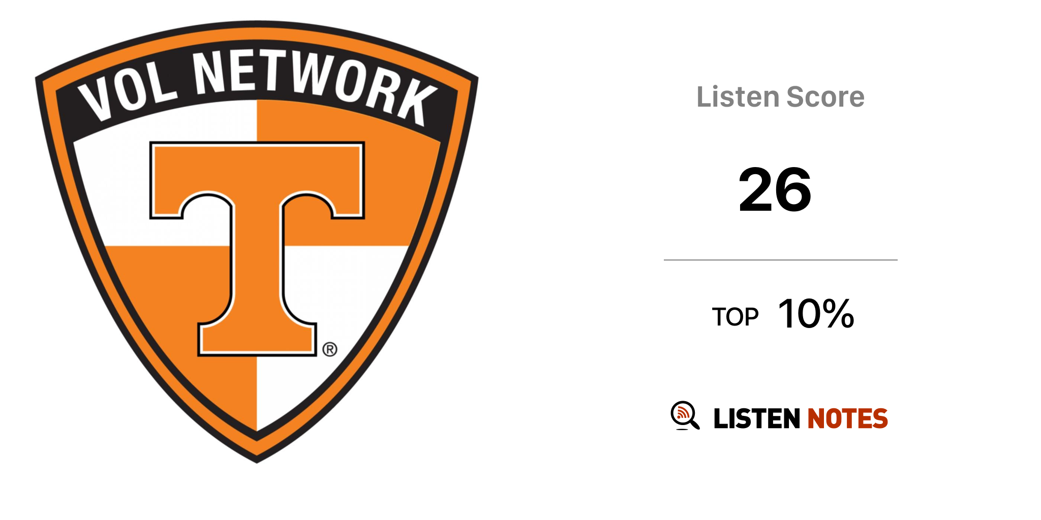 The Vol Network Podcast - The Varsity Podcast Network | Listen Notes