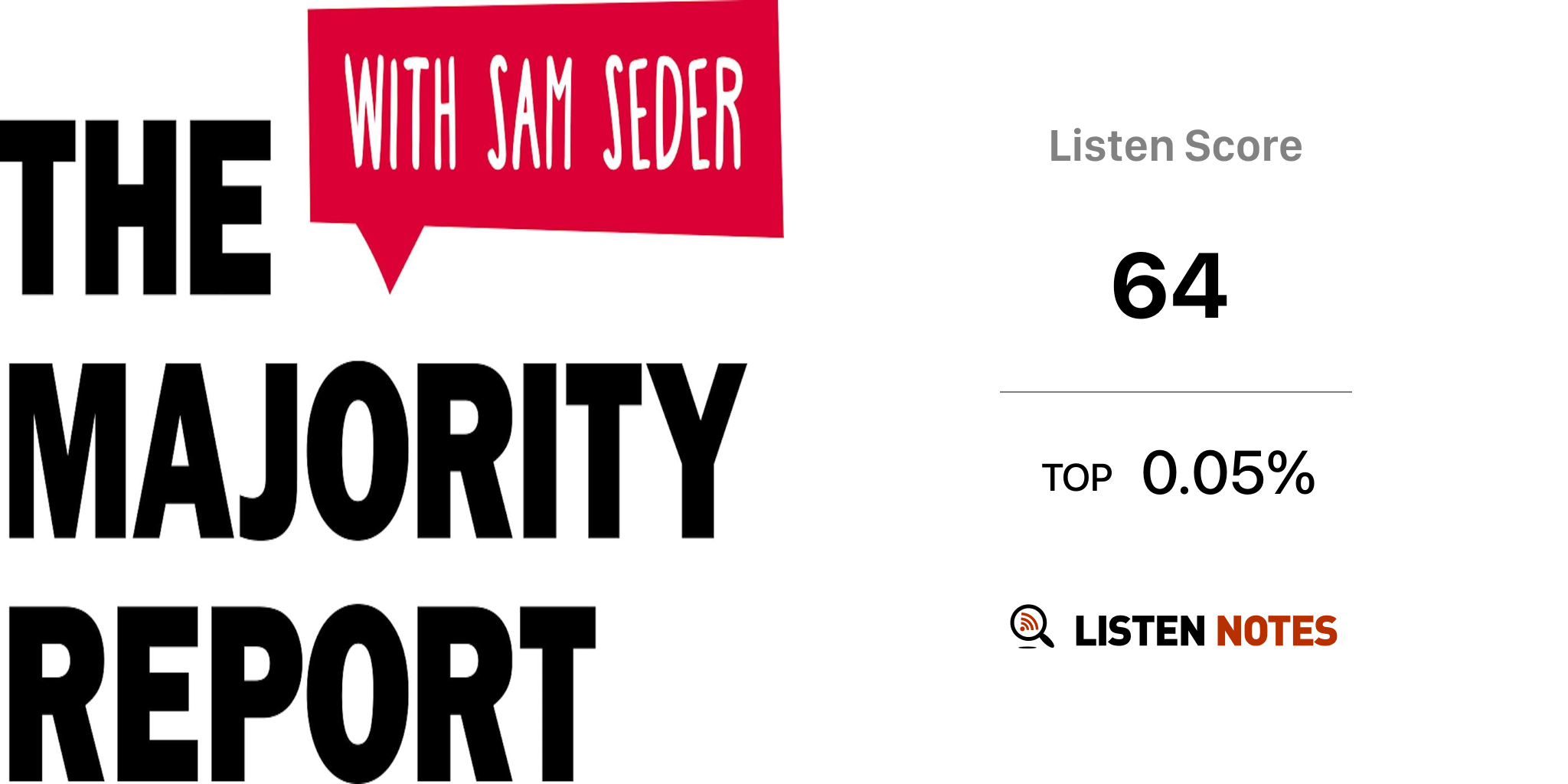 The Majority Report with Sam Seder (podcast) - Sam Seder | Listen Notes