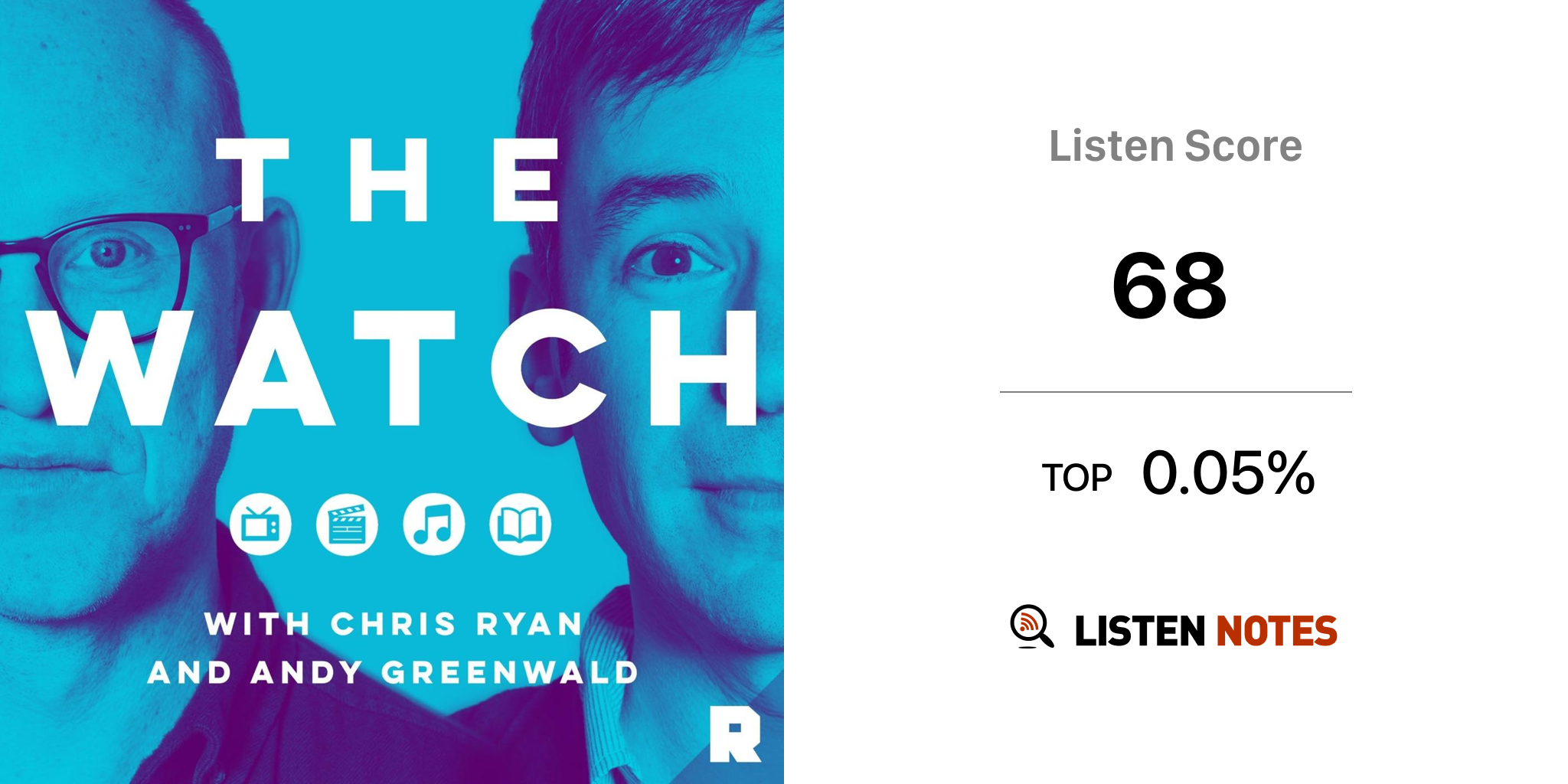 The Watch (podcast) - The Ringer | Listen Notes