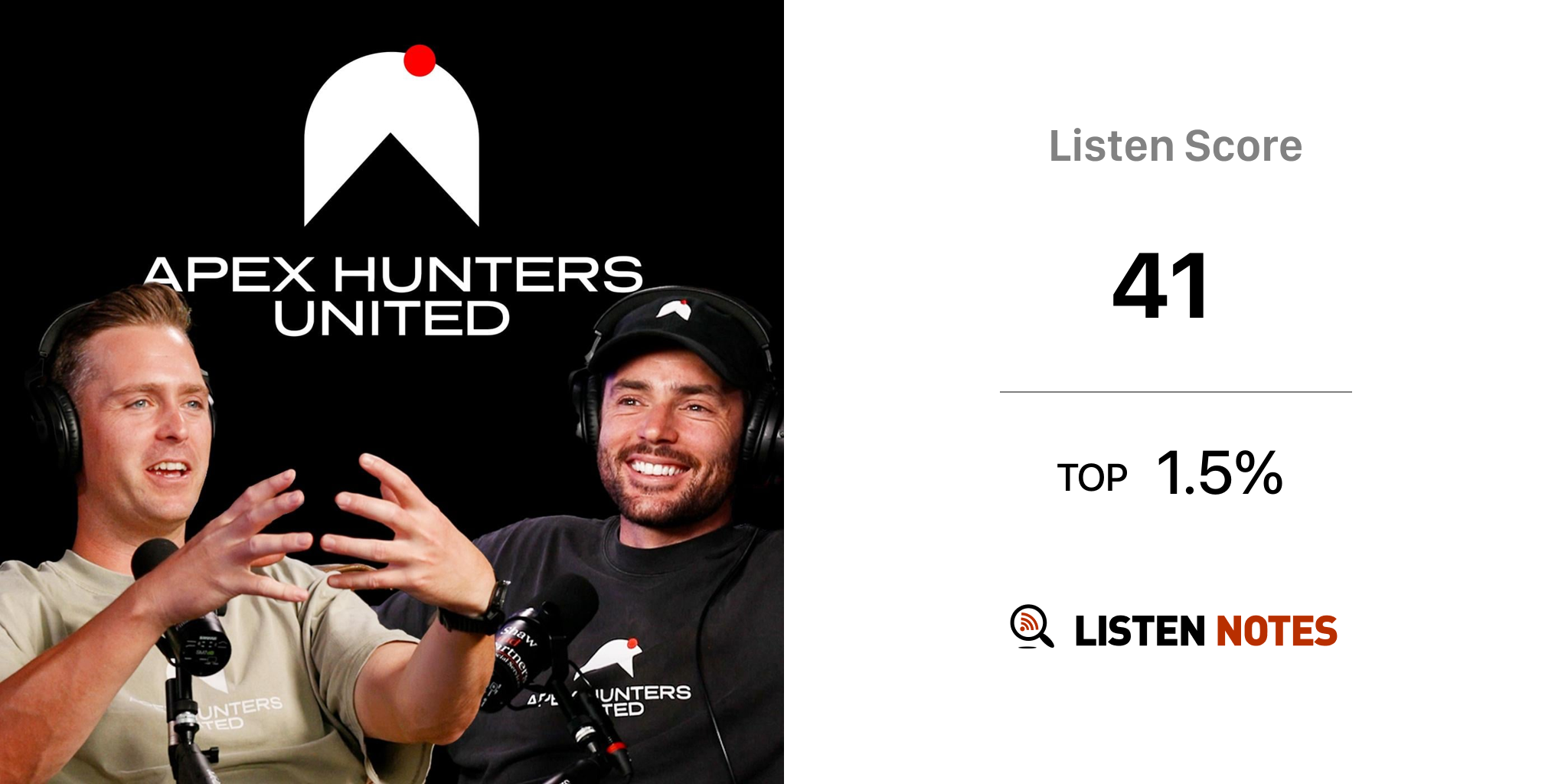 Apex Hunters United (podcast) - apexhuntersunited | Listen Notes