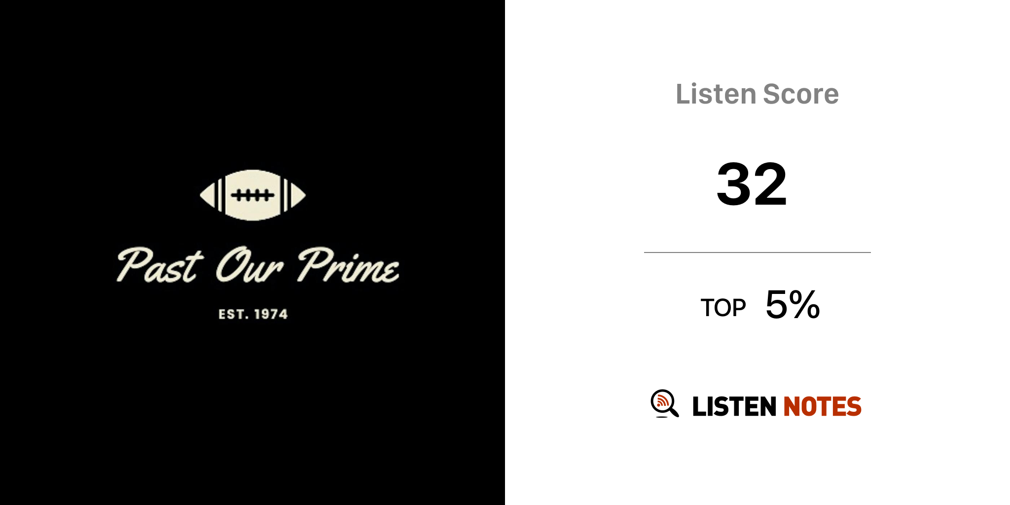 Past Our Prime (podcast) - Scott Johnston | Listen Notes