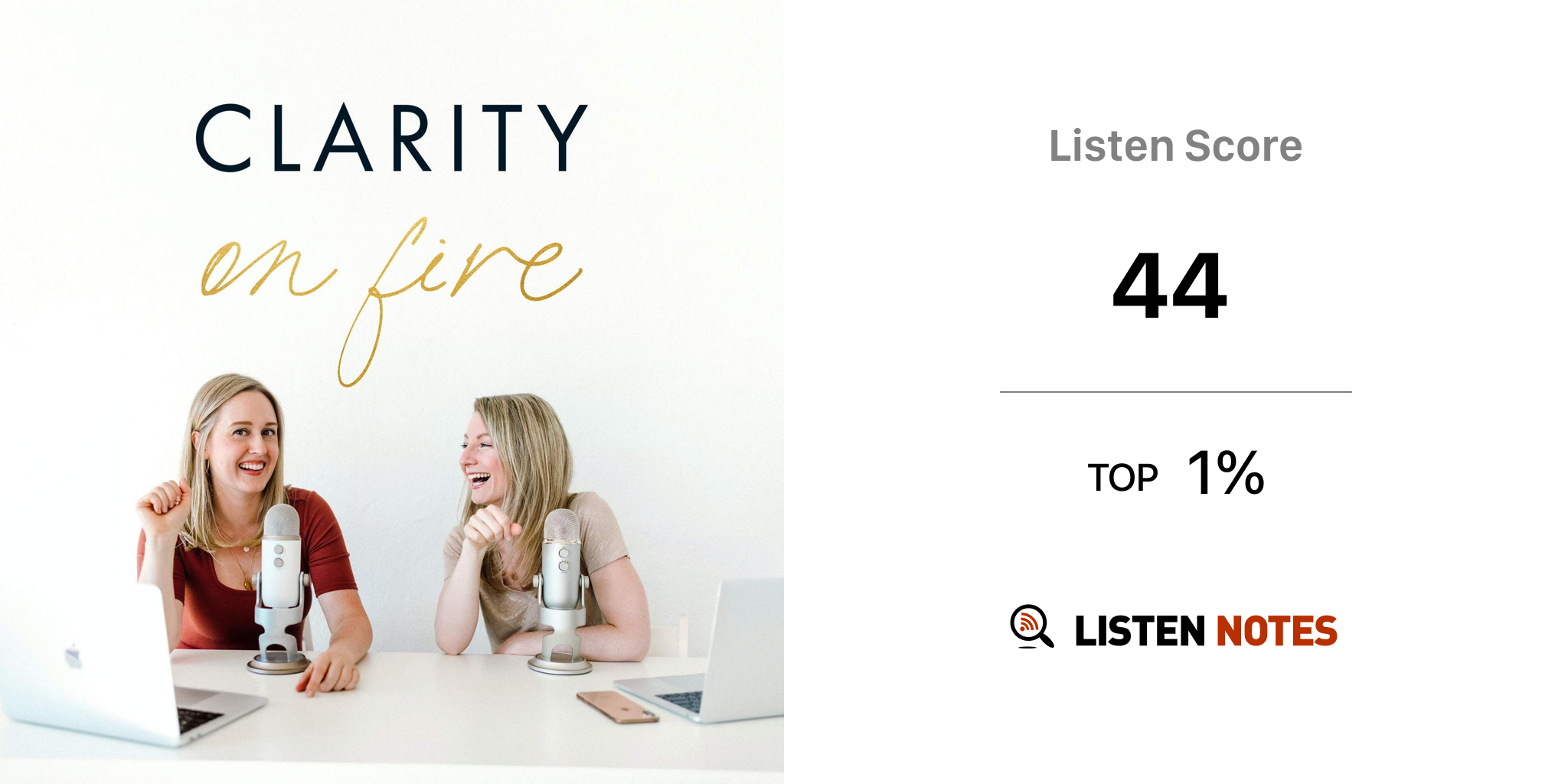 Clarity on Fire (podcast) - Rachel East and Kristen Walker | Listen Notes