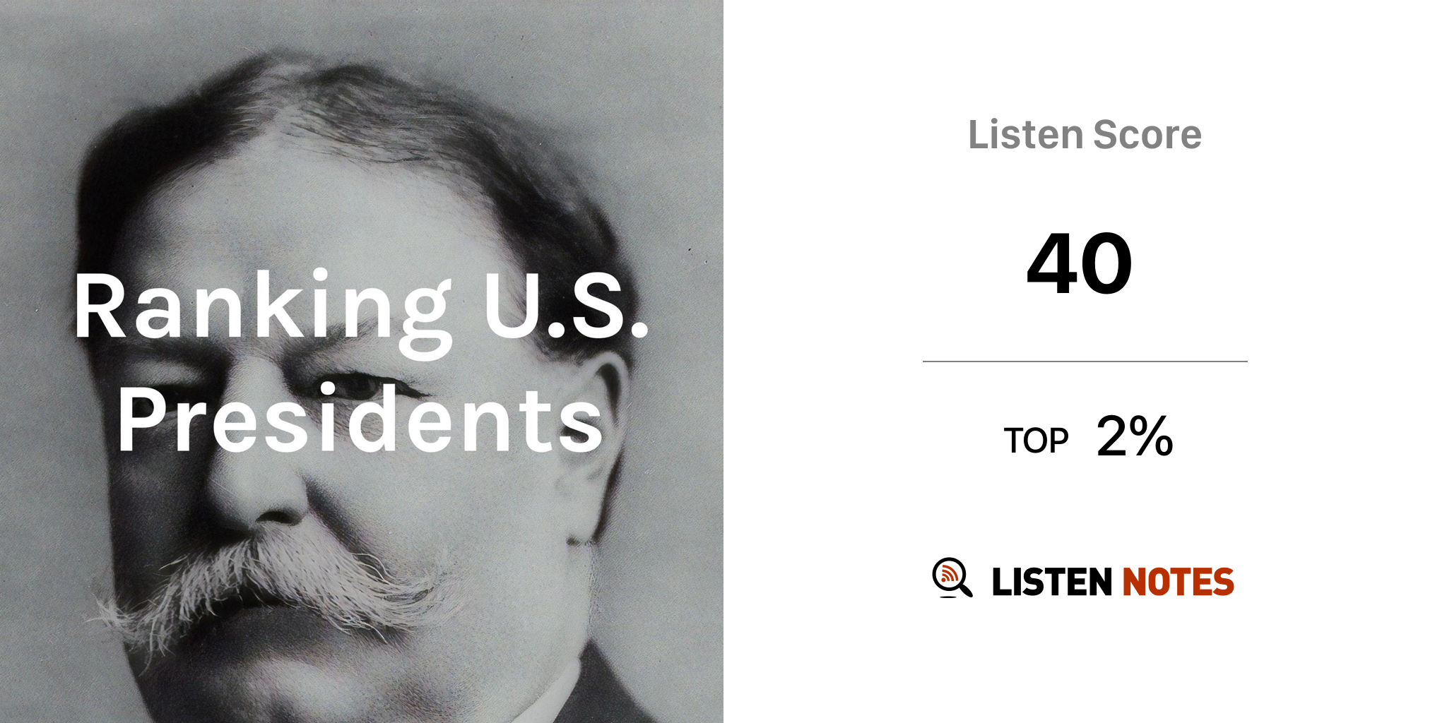 Ranking U.S. Presidents (podcast) - Bradley Cooper | Listen Notes