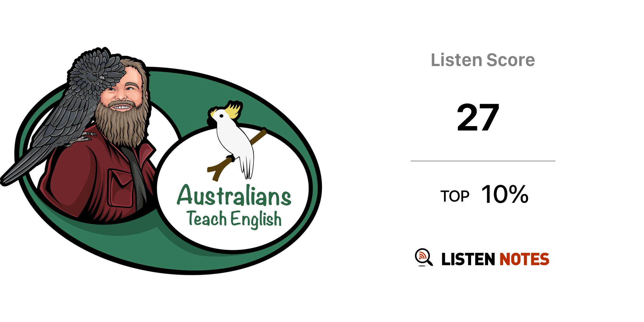 Australians Teach English (podcast) - Australians Teach English ...