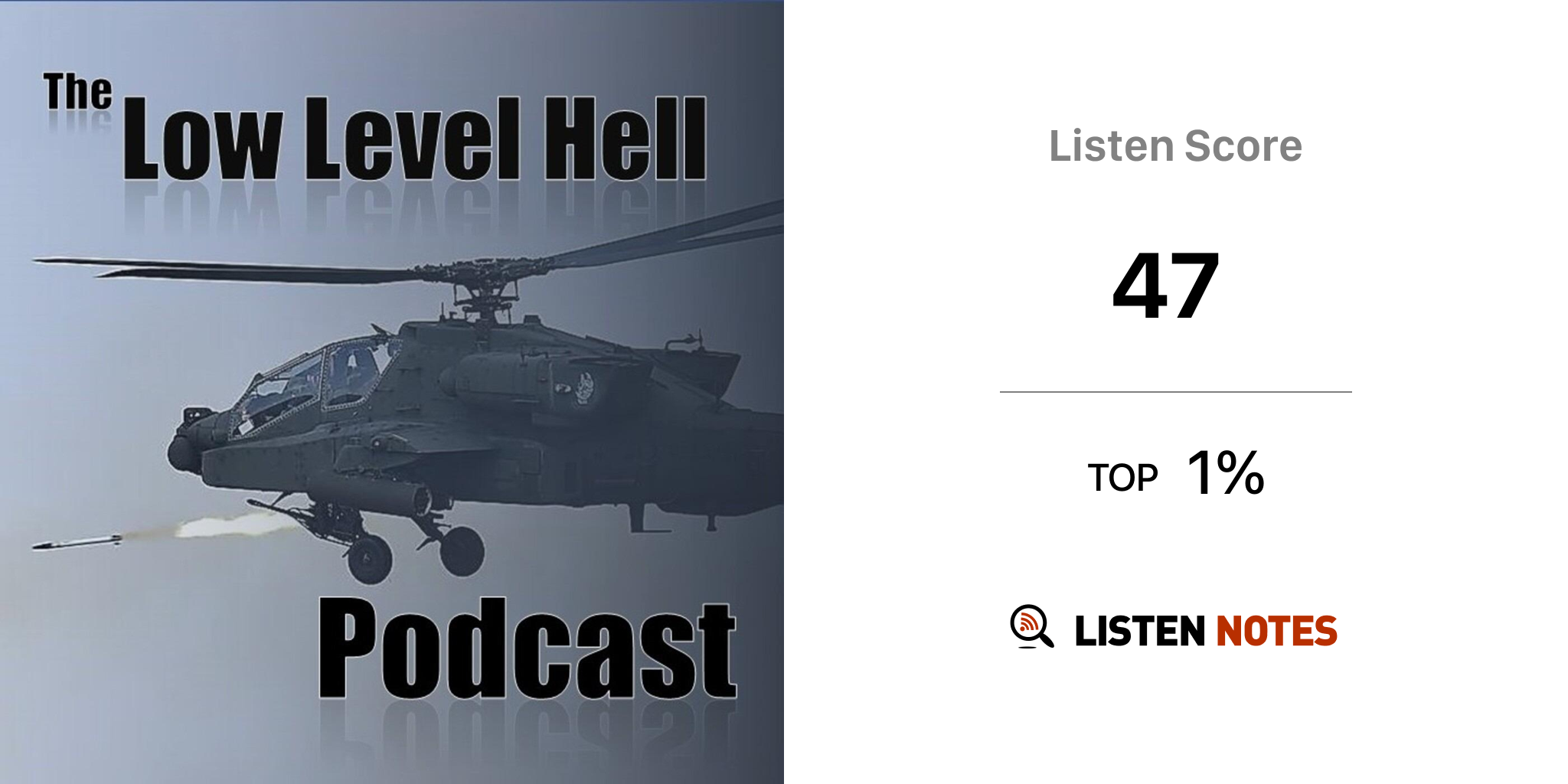 The Low Level Hell Podcast - Brian "Casmo" Harris, US Army OH-58D/ AH ...