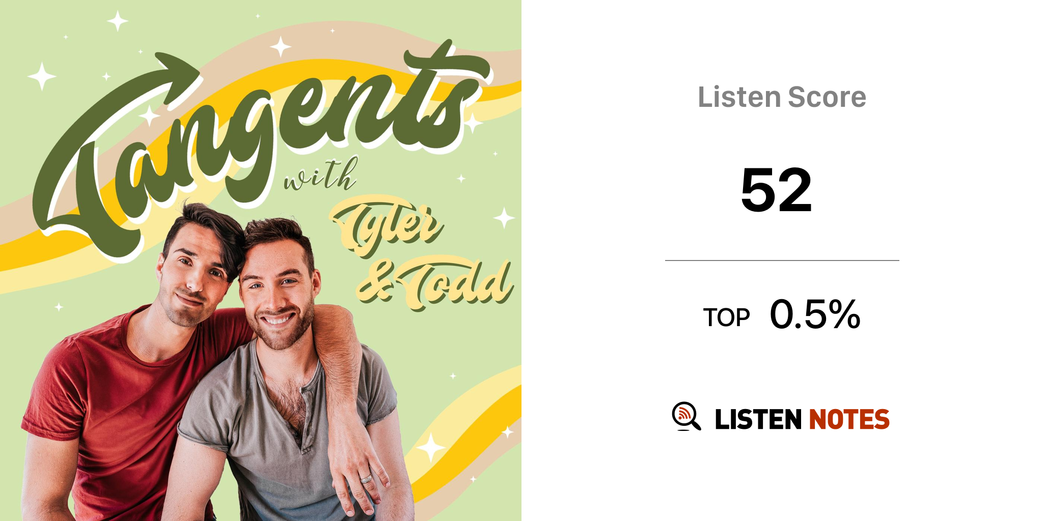 Tangents with Tyler and Todd (podcast) - Tyler and Todd | Listen Notes